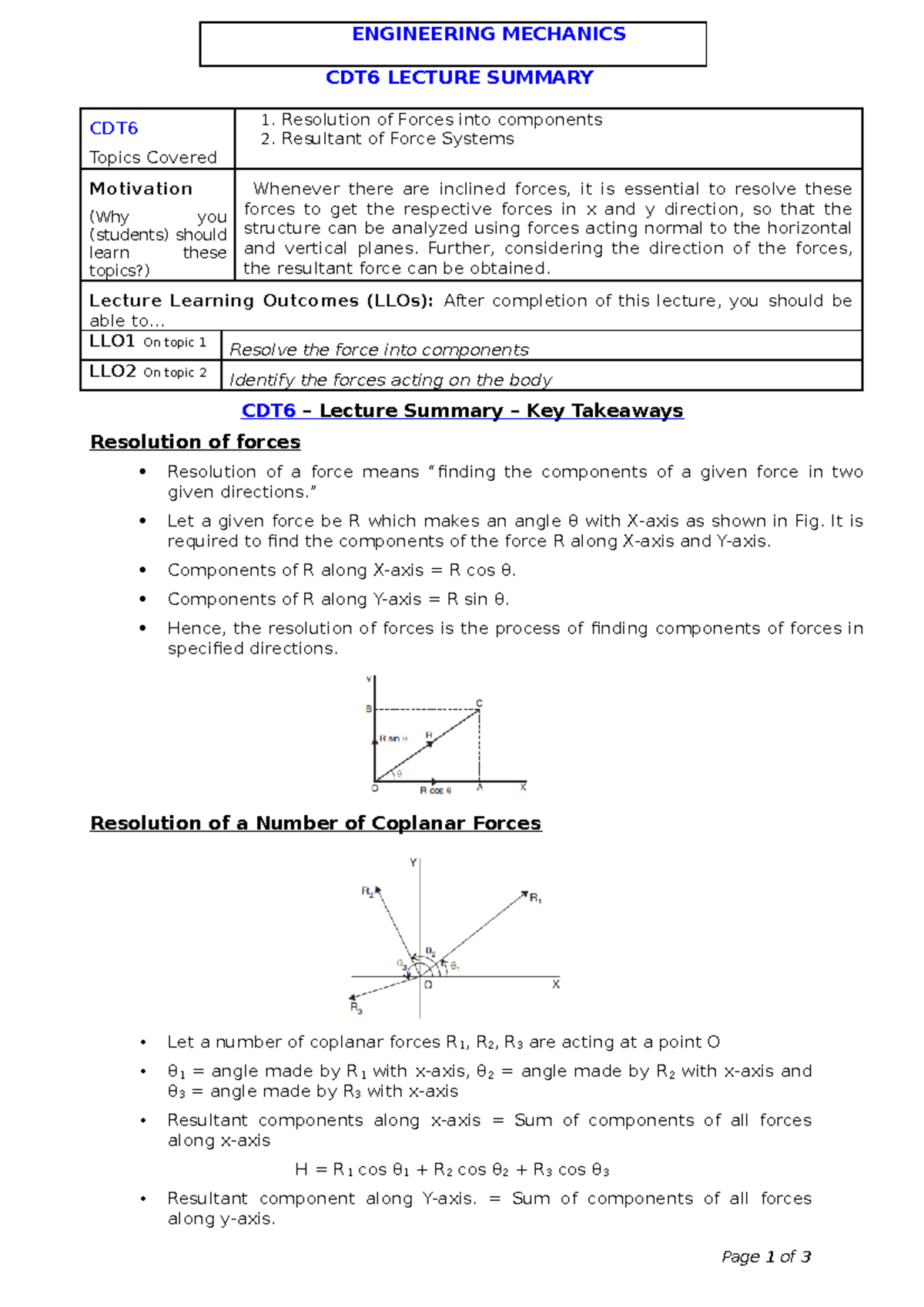 EM CDT6 WEEK2 2021-22 - Resolution of Forces into components and Resultant of Force Systems ...