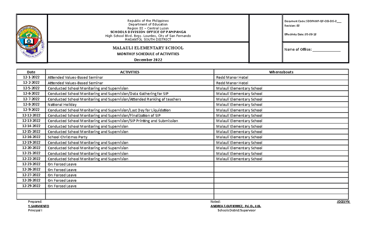 Accomplishment-Report-December- 2022 - Republic of the Philippines ...