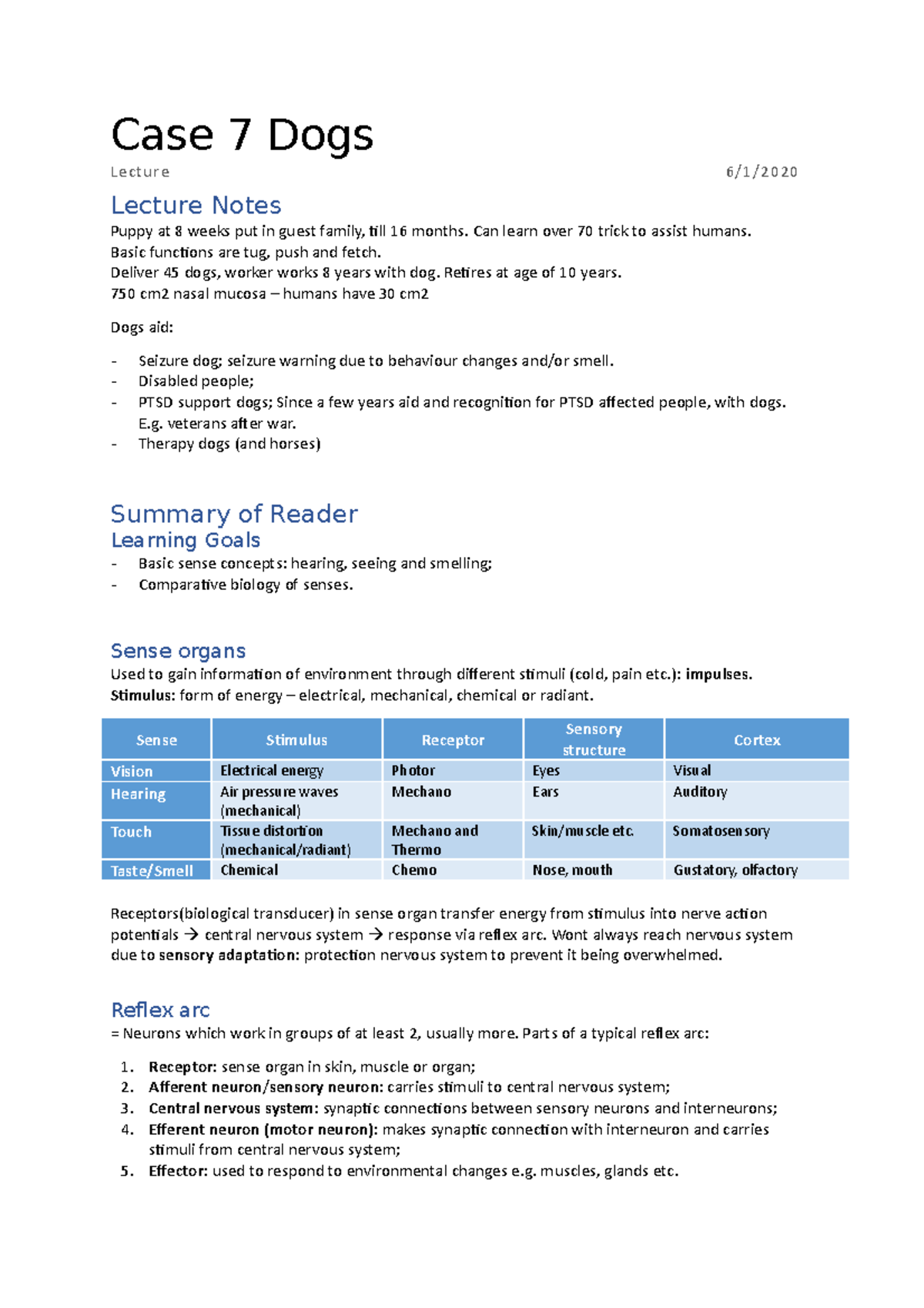 Case 7 Dog - summary - Case 7 Dogs Lecture 6/1/ Lecture Notes Puppy at ...