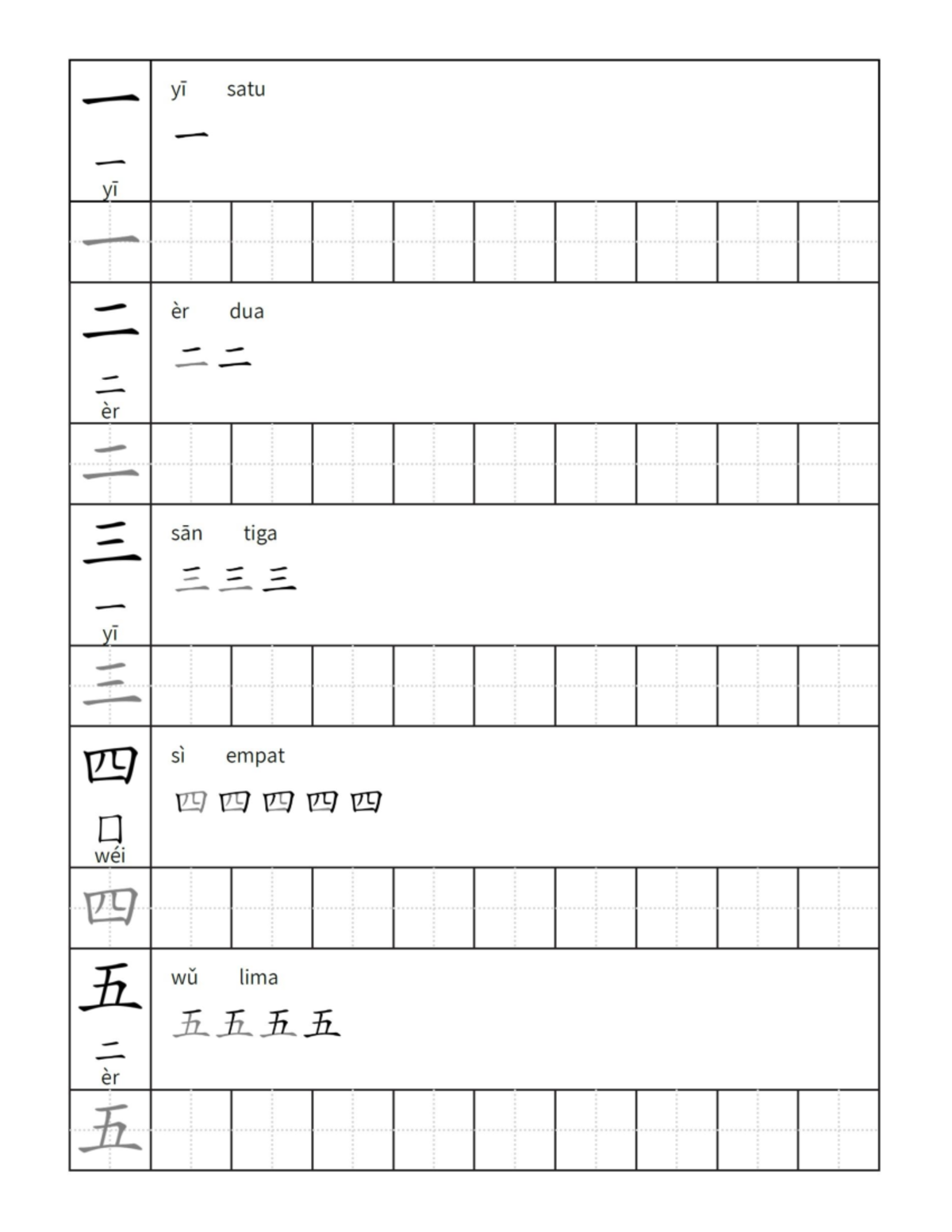 TMC401 Xie Hanzi/ List of Words in Pinyin and Malay - 几个 jǐ gè 几个 几个 ...