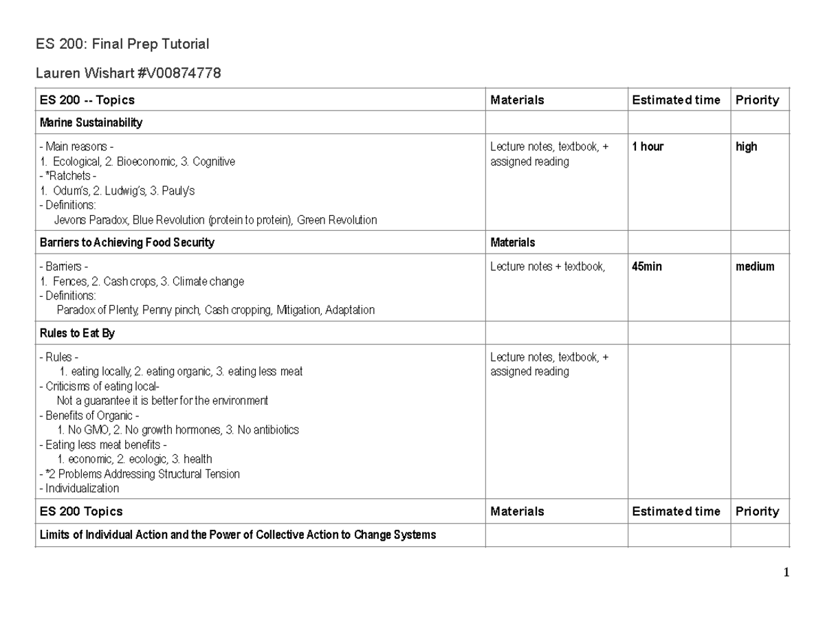 Final Exam Prep - ES 200: Final Prep Tutorial Lauren Wishart #V00874778 ...