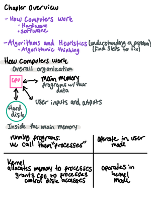 Chapter 6 Functions - Python - Write def function name parameters ...