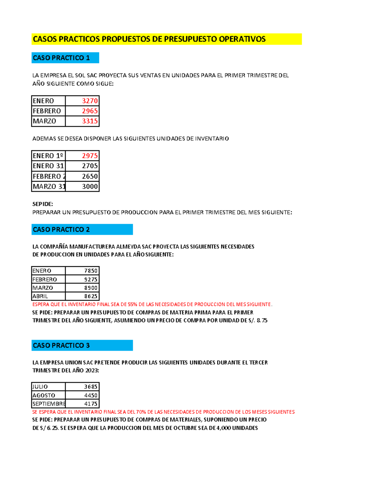 CASO Practico Propuestos 1 DE Presupuestos Operativos - CASOS PRACTICOS PROPUESTOS DE ...