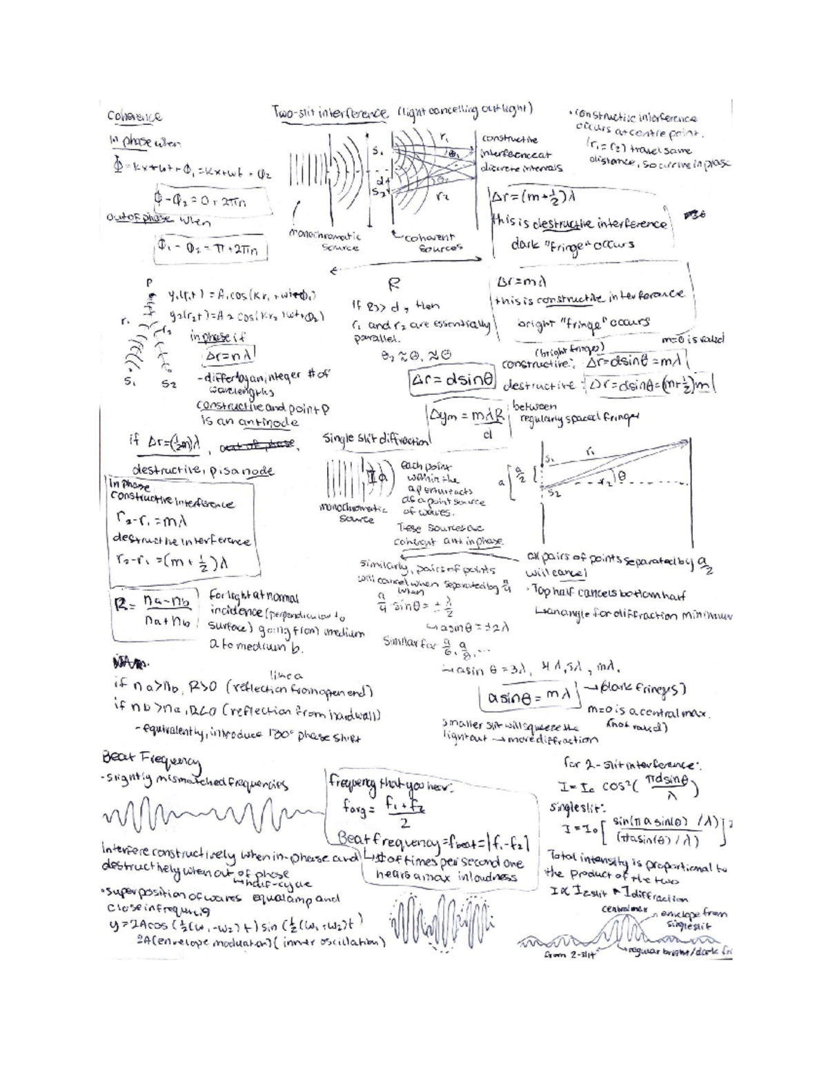 Physics Summary Diffraction Phys 369 Studocu