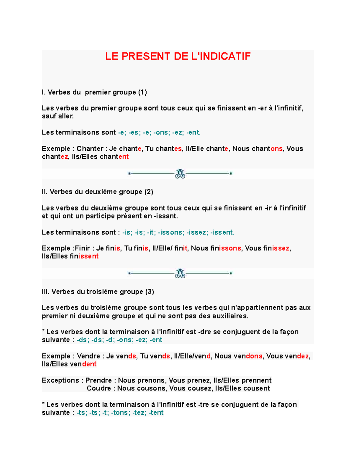 Présent - fds - LE PRESENT DE L'INDICATIF I. Verbes du premier groupe ...
