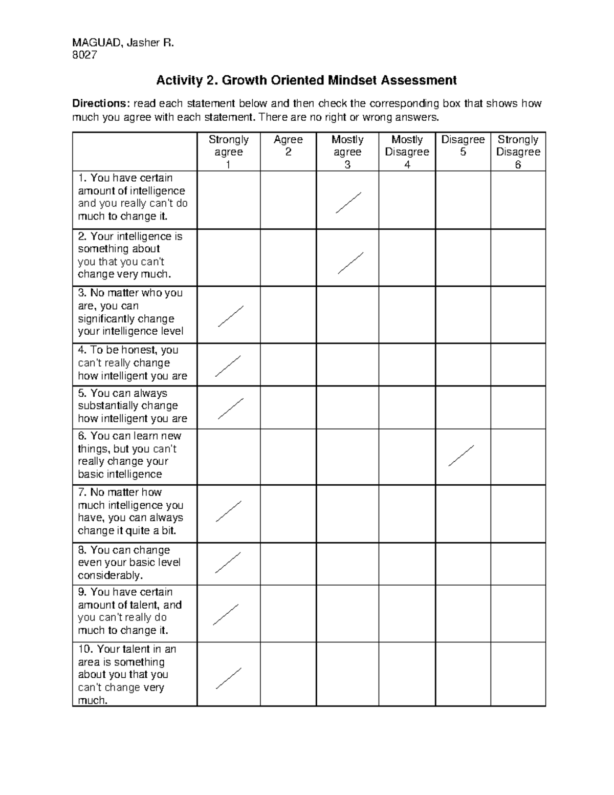 Activity 2 Growth Oriented Mindset Assessment Maguad - MAGUAD, Jasher R ...