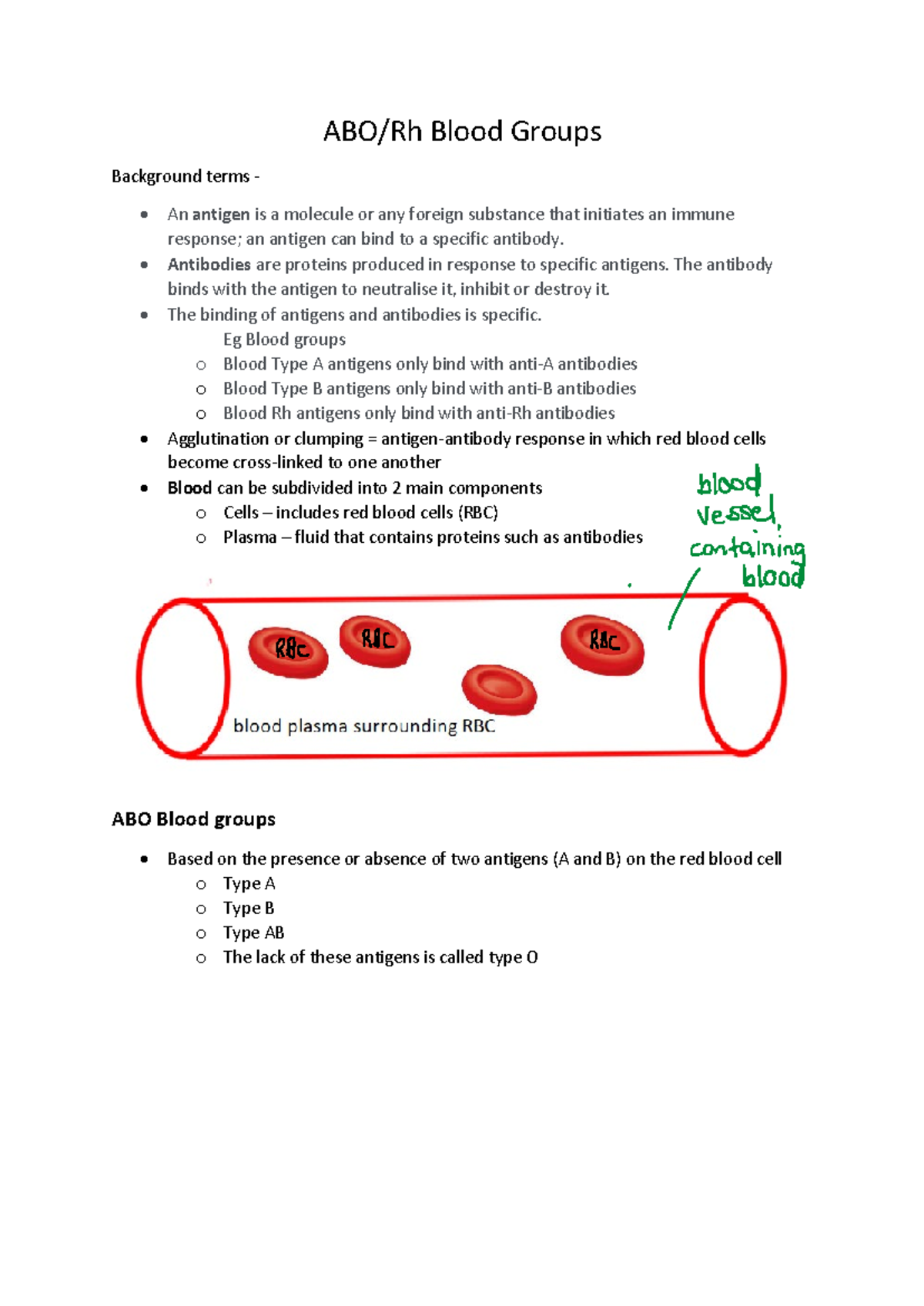 ABO blood groups explained - ABO/Rh Blood Groups Background terms - An ...