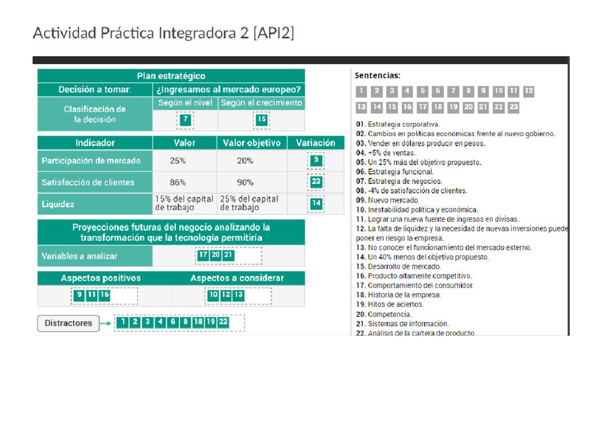 API 2 - 100% - Dirección General - Studocu