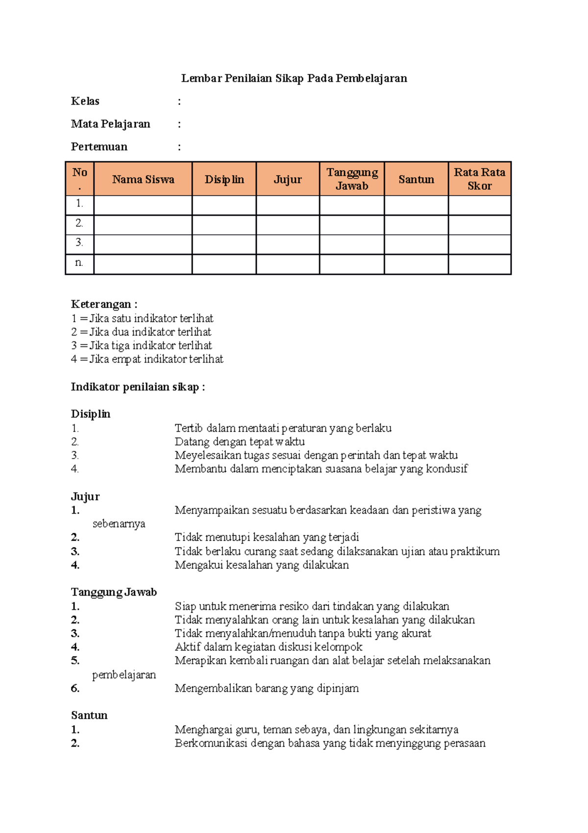 UAS - Penilaian Sikap - Lembar Penilaian Sikap Pada Pembelajaran Kelas ...