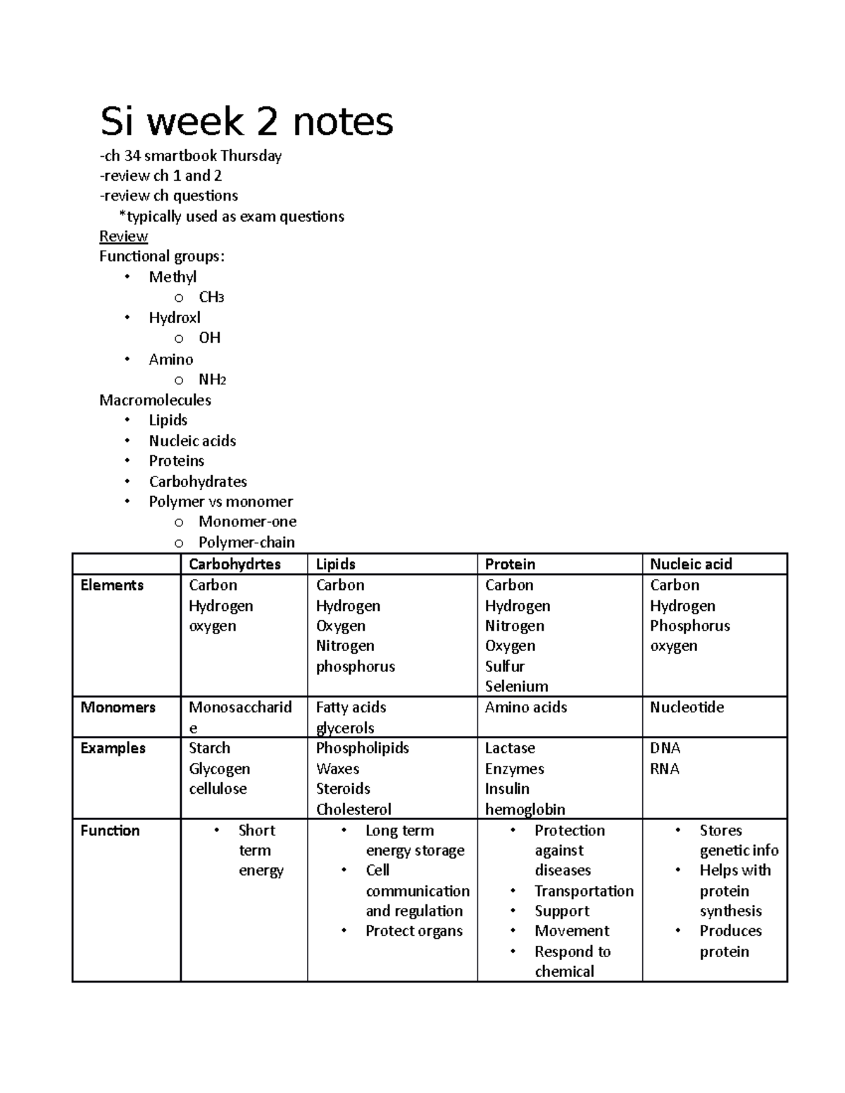Si week 2 notes - Si week 2 notes -ch 34 smartbook Thursday -review ch ...