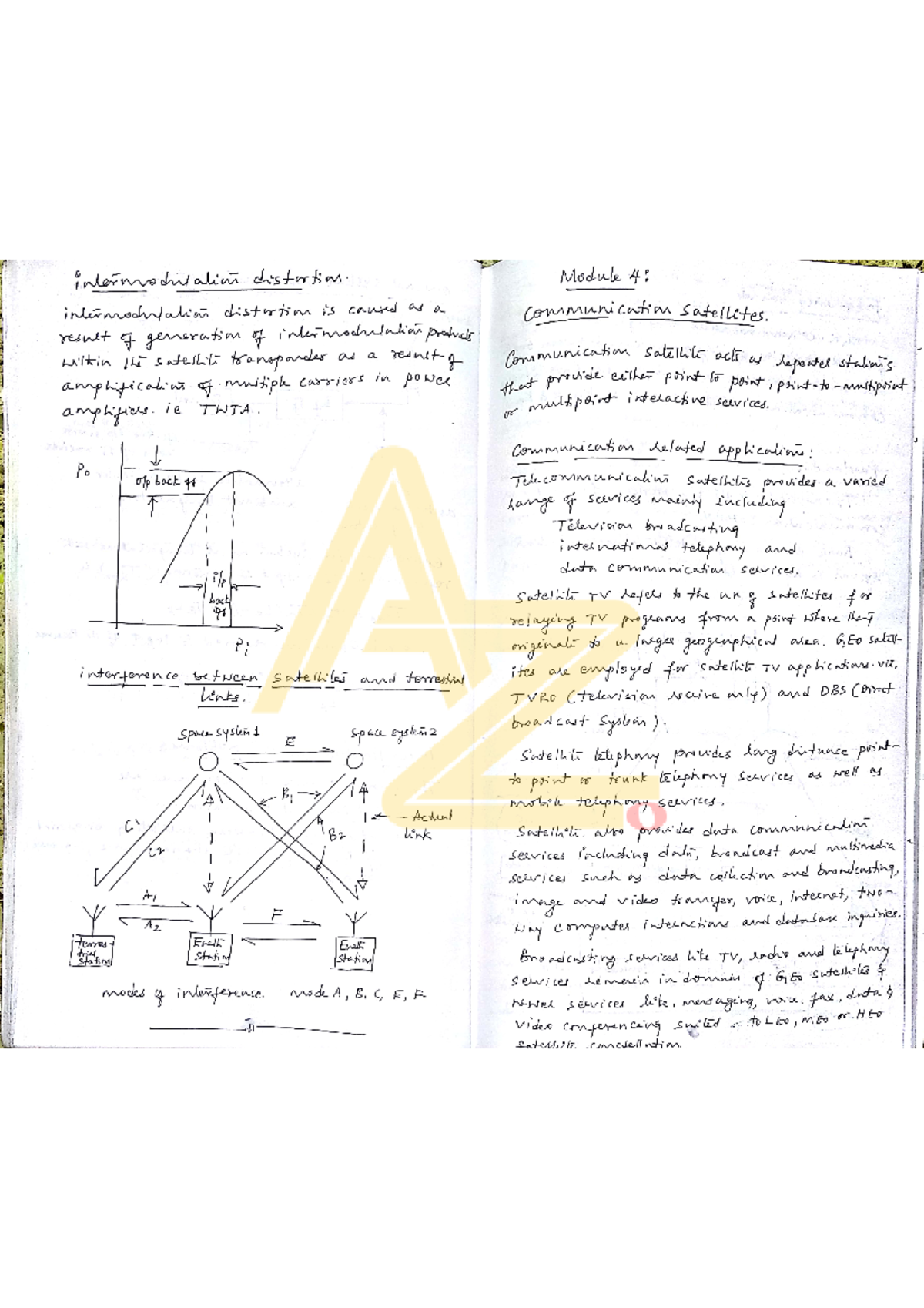 Module 4 Notes HANDWRITTEN - Satellite Communication - Studocu