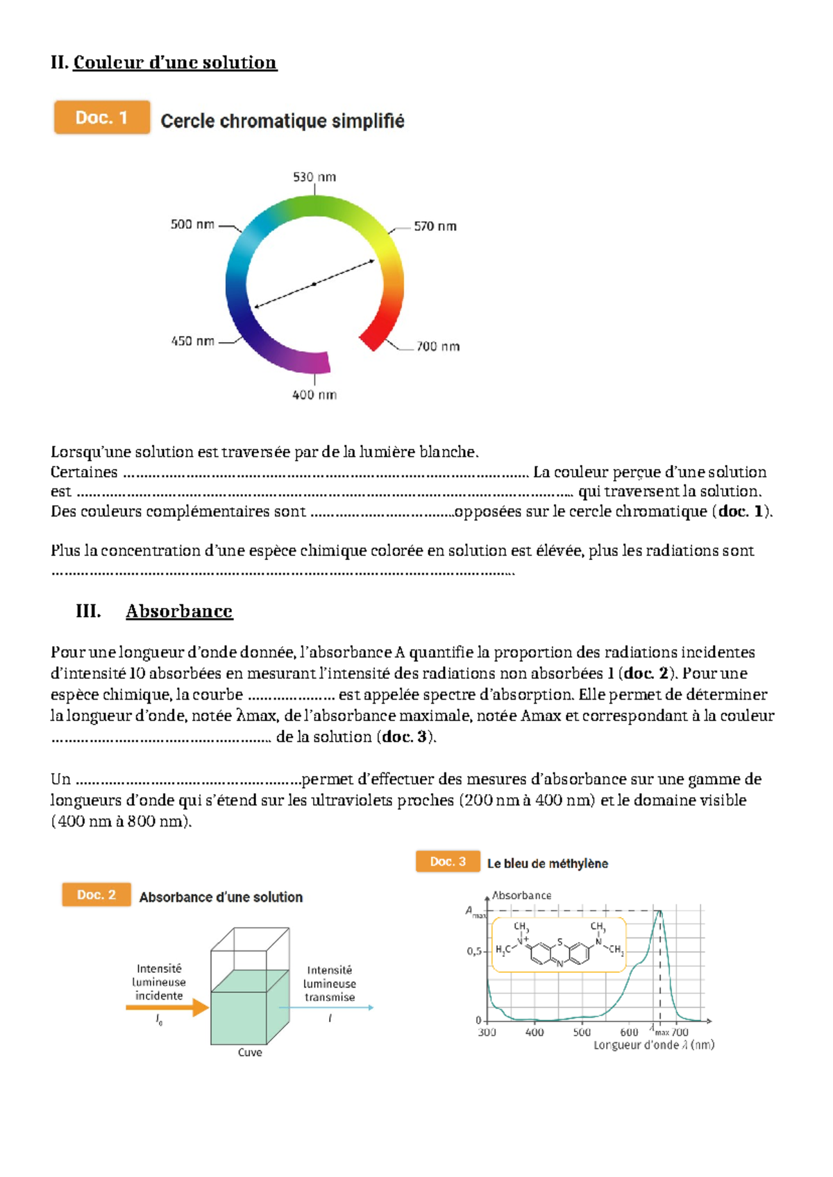 CHAP 3 II et III élève - c bien - II. Couleur d’une solution Lorsqu’une solution est traversée ...