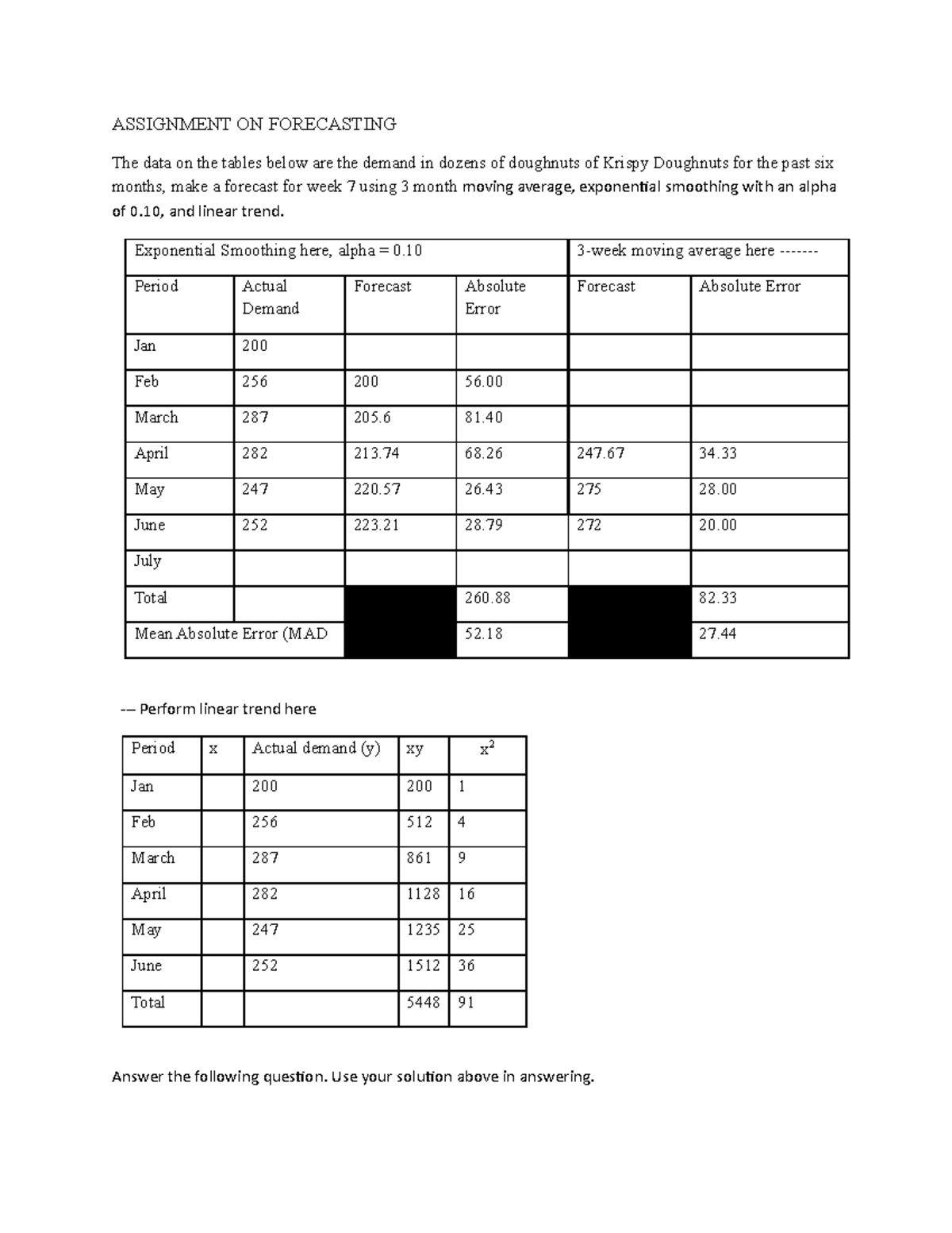KEY Assignment ON Forecasting - ASSIGNMENT ON FORECASTING The data on the tables below are the ...