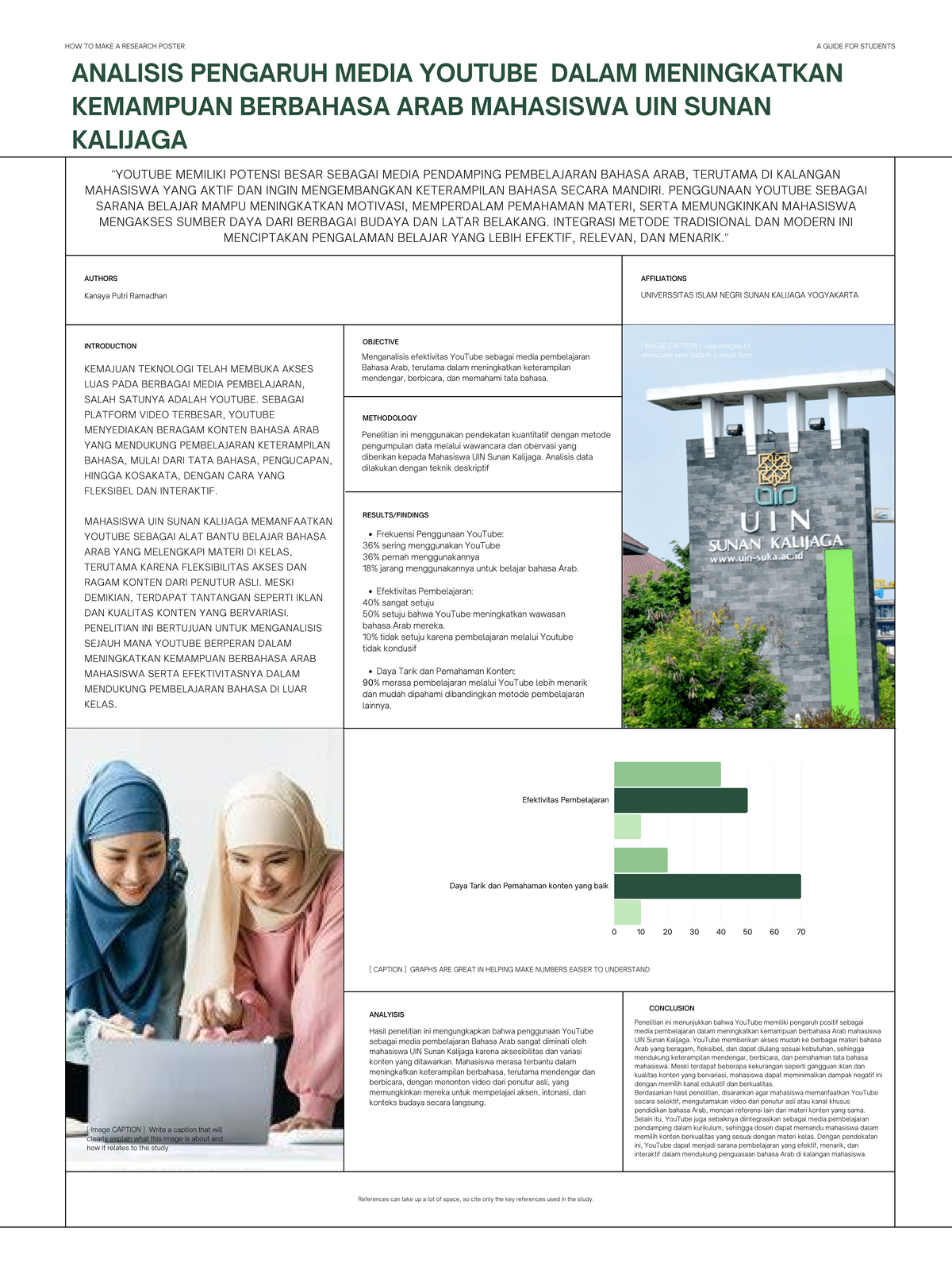 Analisis Pengaruh Media Youtube dalam Meningkatkan Kemampuan Berbahasa Arab - Kanaya Putri ...