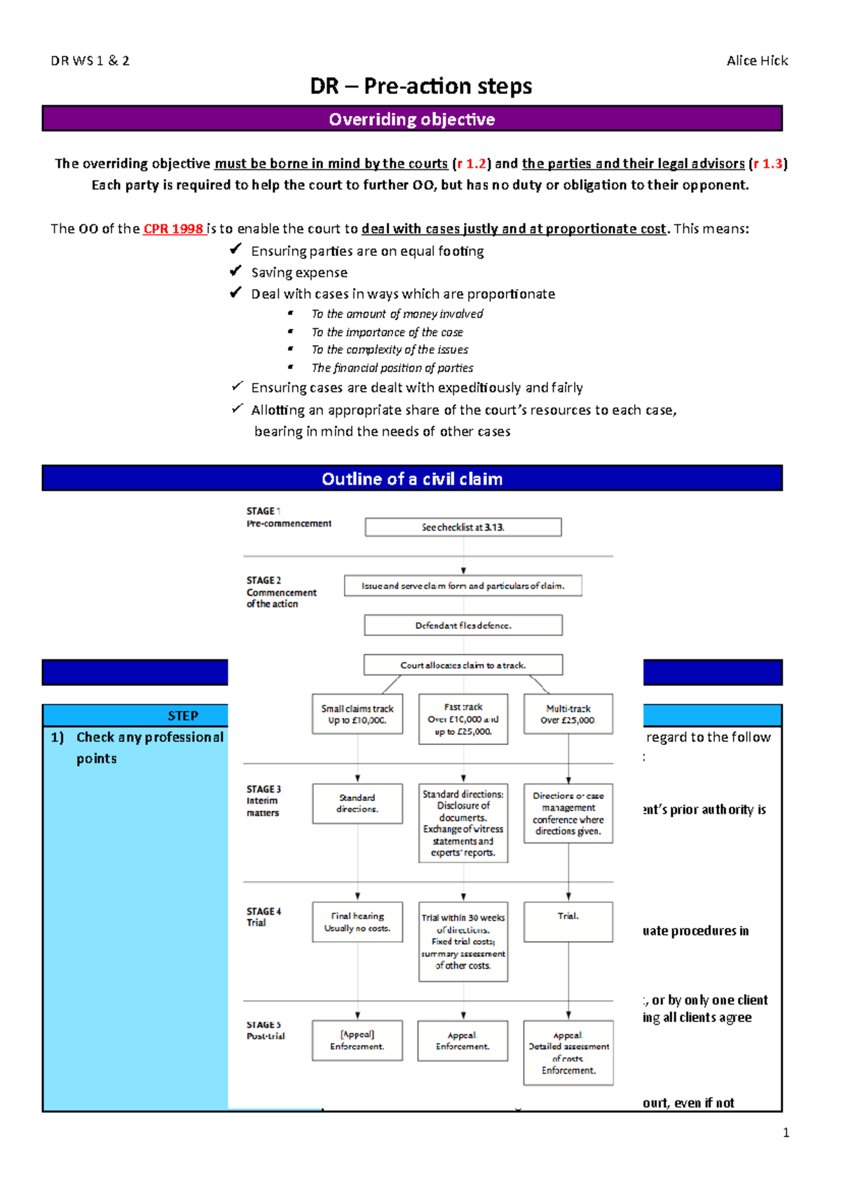 DR WS1 2 - DR WS 2 - DR – Pre-action steps Overriding objective The ...