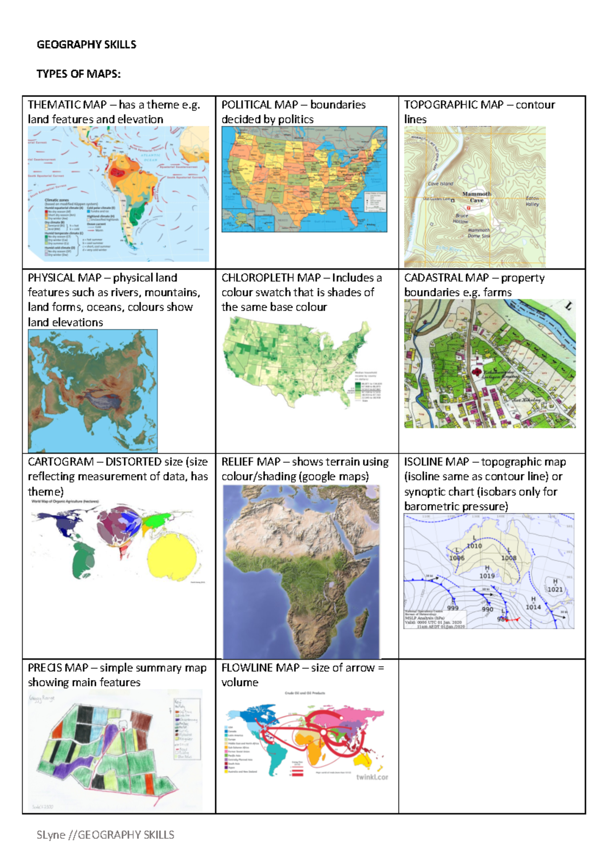 Geography Skills - !"#$%&''()*(+,-./&!01""!& !"#!$%&'()+,-) ) - Studocu