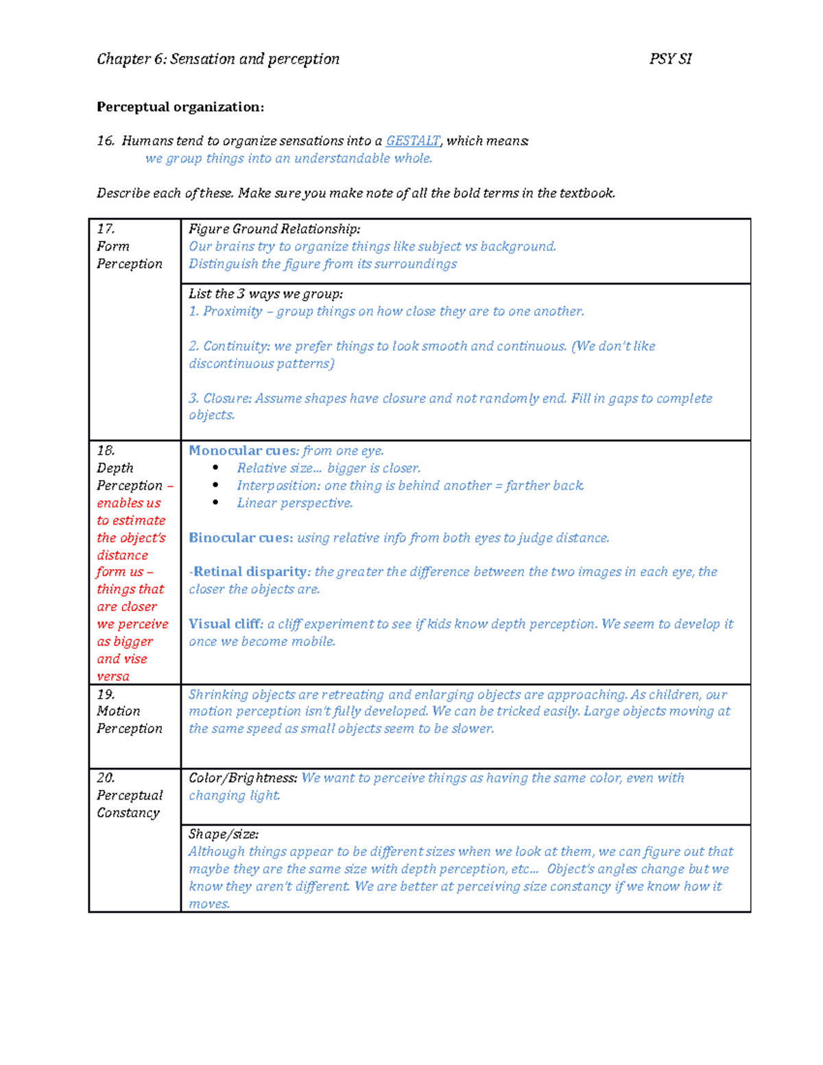 Chapter 6 worksheet - Chapter 6: Sensation and perception PSY SI ...
