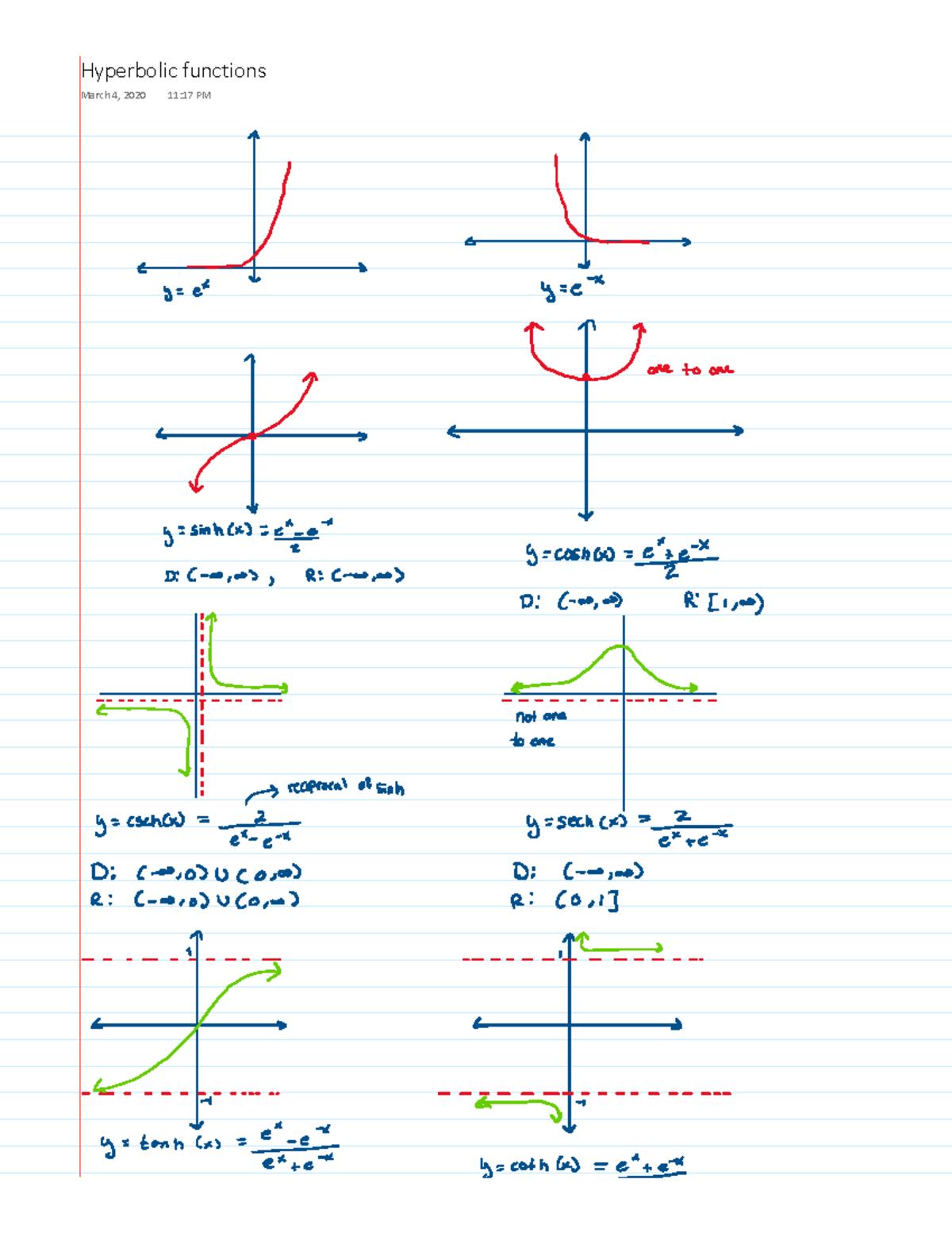 Hyperbolic Functions - MATH 1210 - ,LJƉĞƌďŽůŝĐ ĨƵŶĐƚŝŽŶƐ D ĂƌĐŚ κ͕ ϮϬϮϬ ...