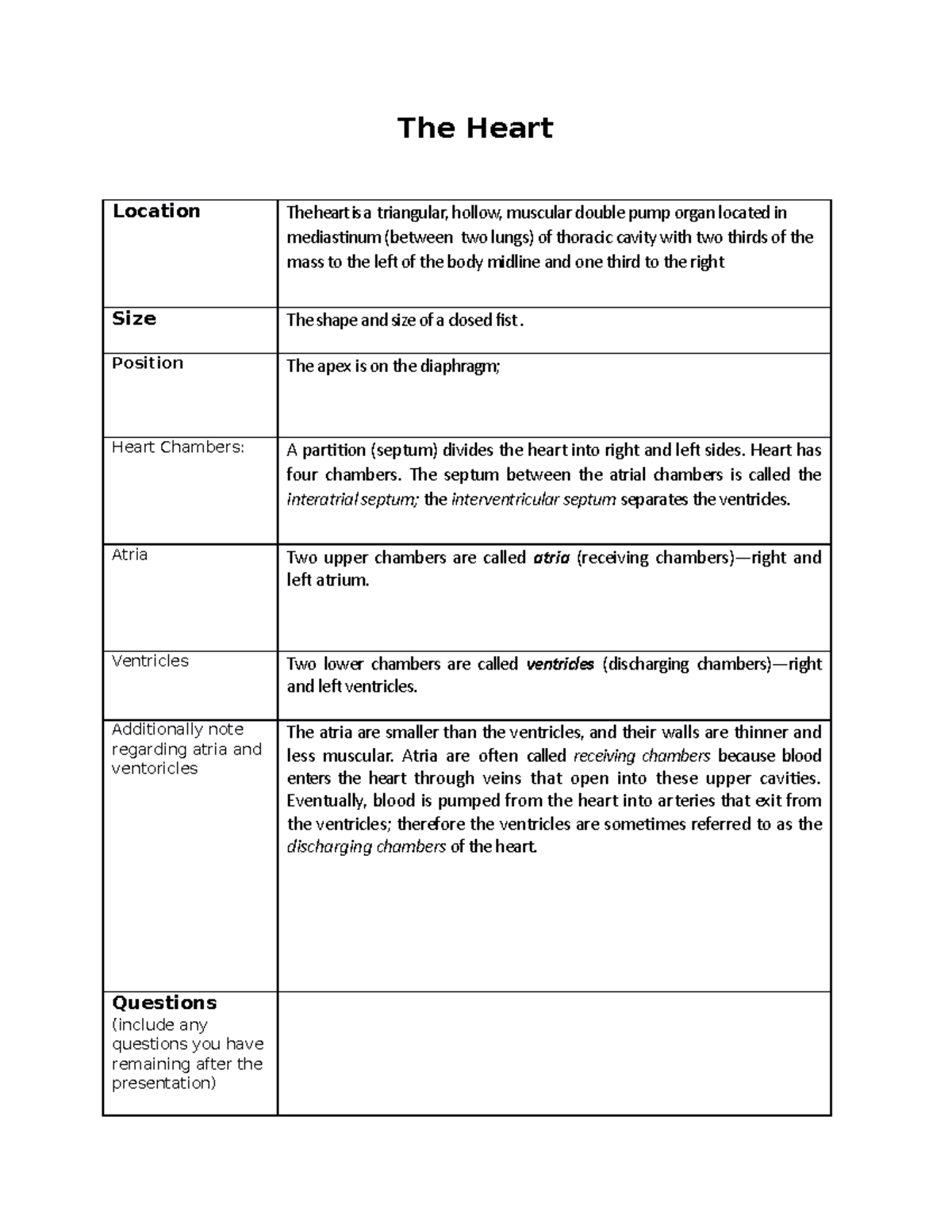 Human Heart Notes - The Heart Location The heart is a triangular ...
