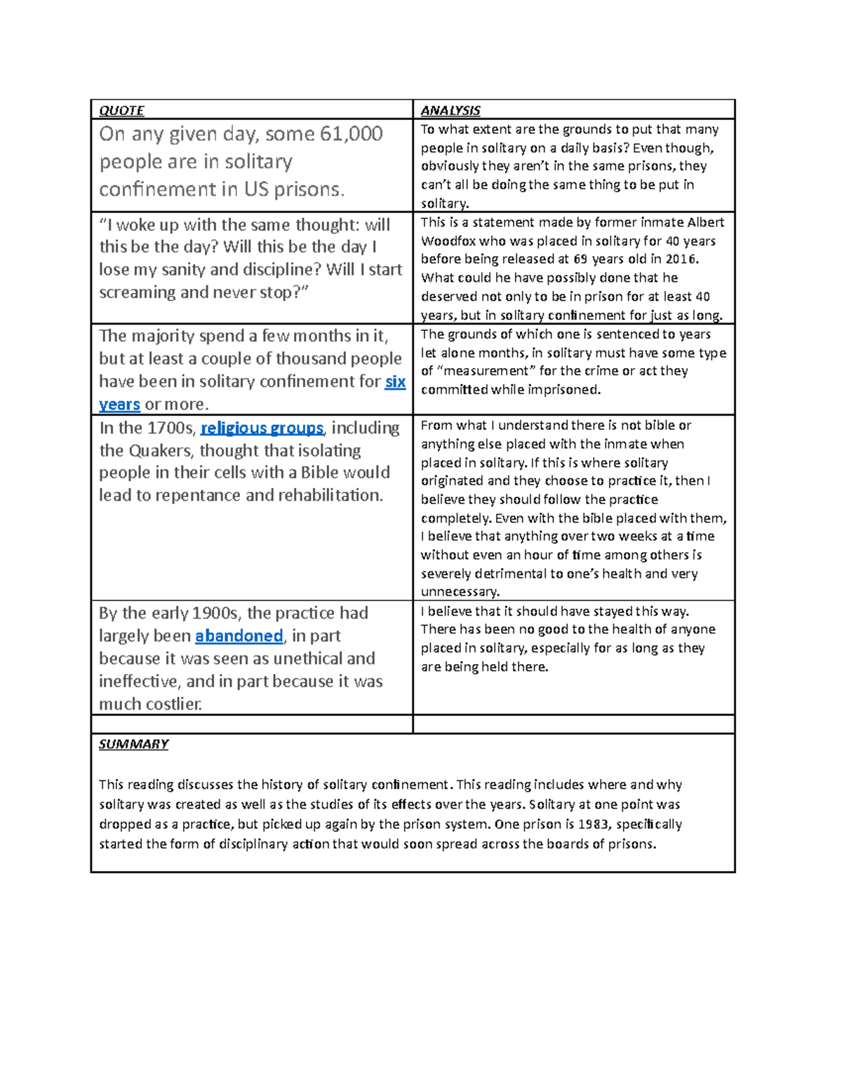 Solitary Confinement Quote Sheet - QUOTE ANALYSIS On any given day ...