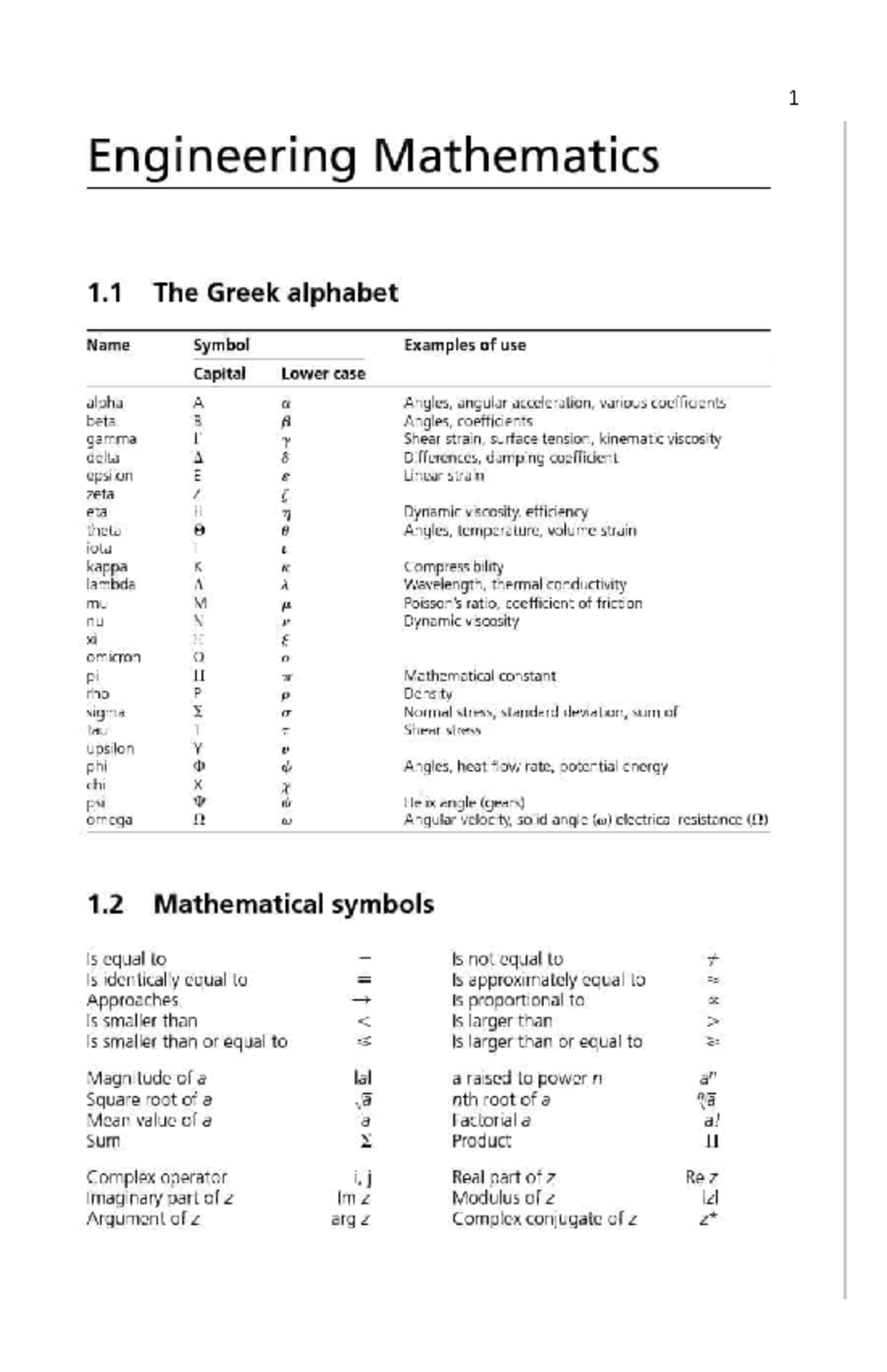 1-a-compilation-of-mathematics-formulas-units-and-more-in