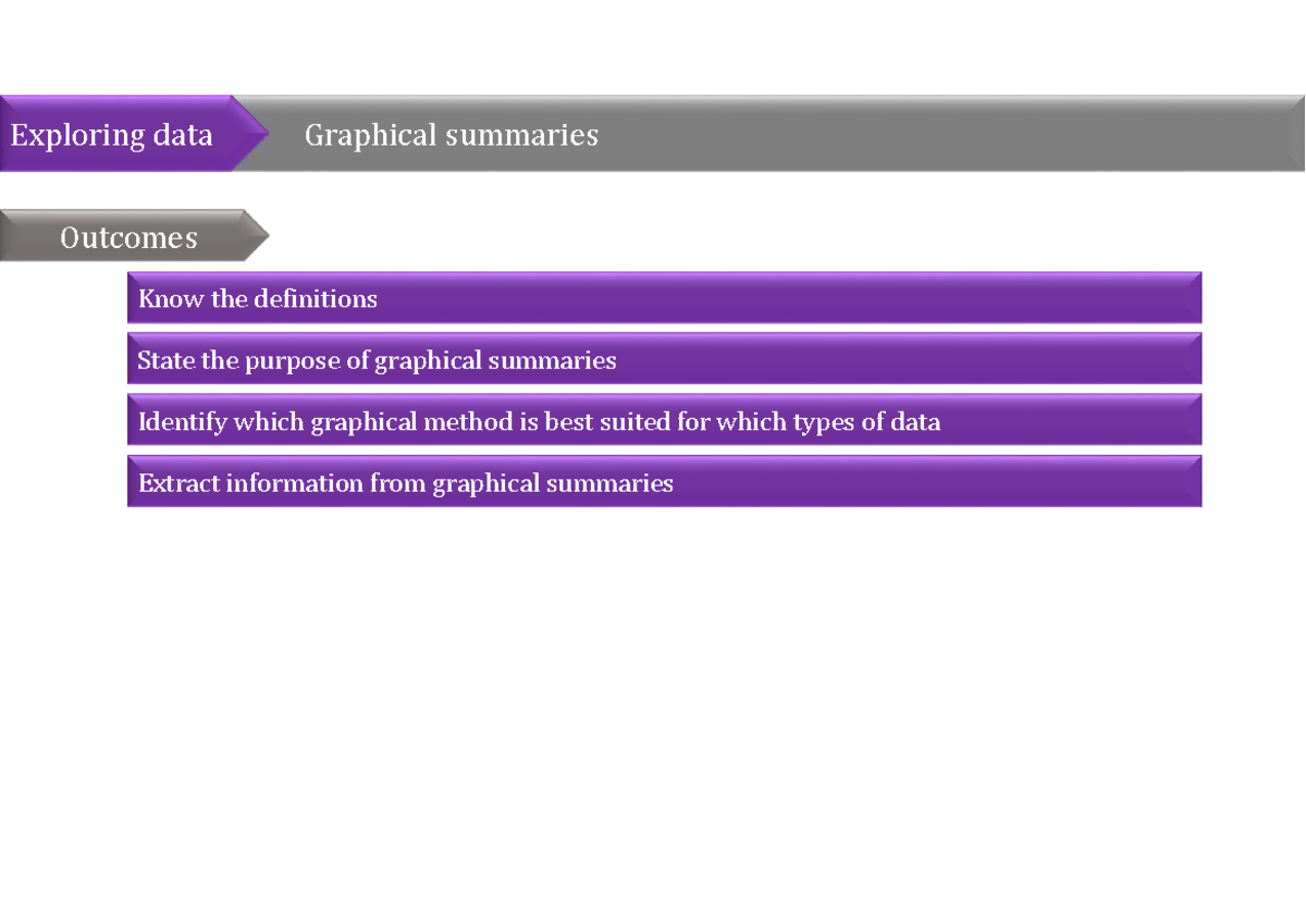 4stt111 03 Summarising data (moodle slides all) 2023 - Exploring data ...