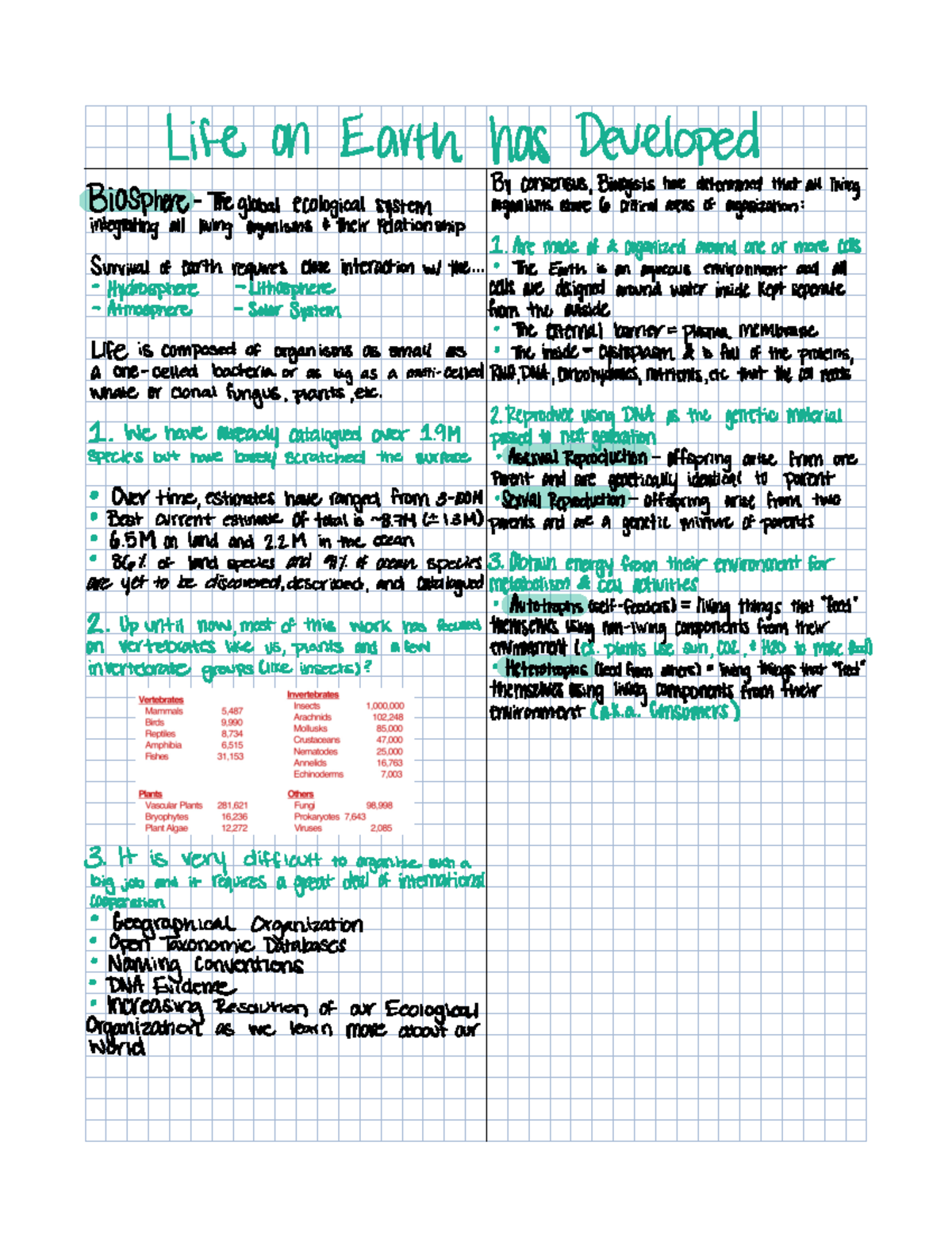 Powerpoint Notes Module 1 Lesson 1 - Life on Earth has Developed By ...