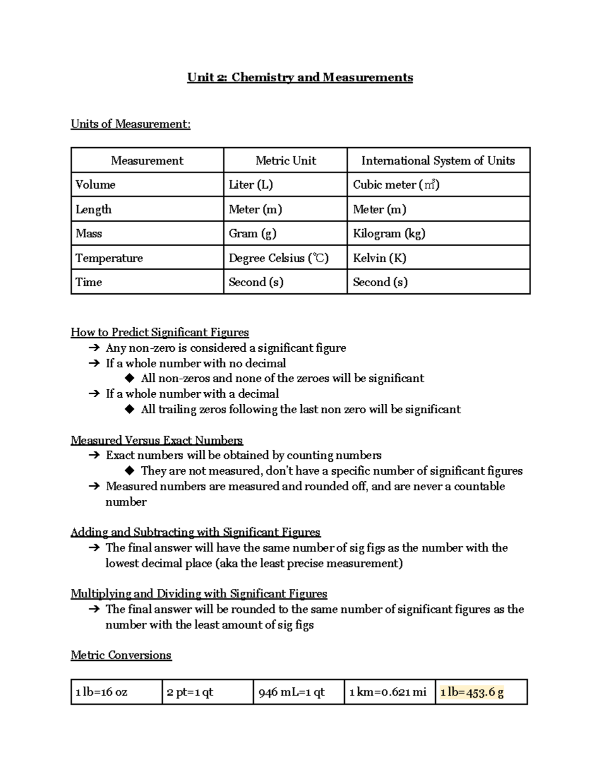 Unit 2 Chemistry Notes - Unit 2: Chemistry and Measurements Units of ...