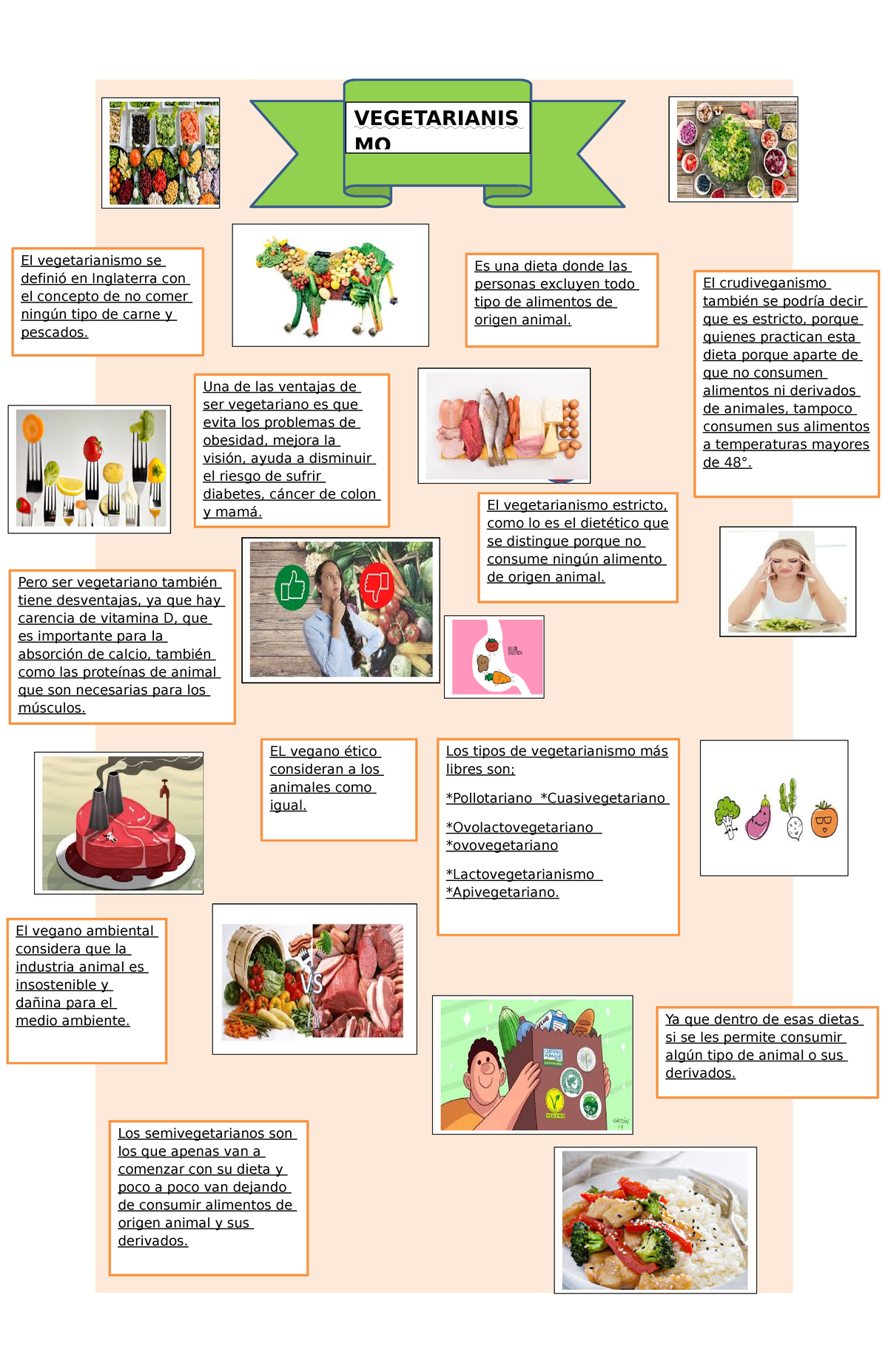 Veganismo; - Los semivegetarianos son los que apenas van a comenzar con ...
