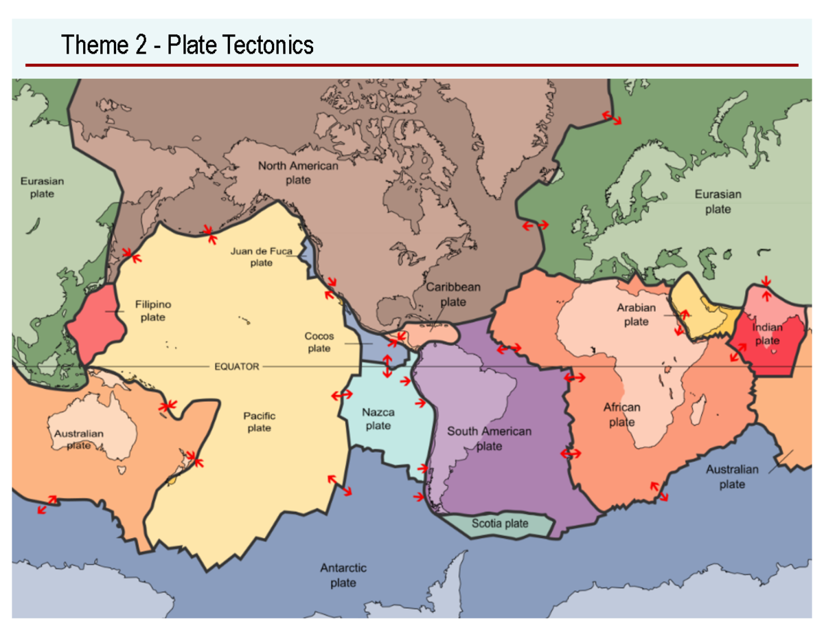 Theme 2 Plate Tectonics - Theme 2 - Plate Tectonics Theme 2 - Plate ...