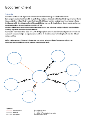 Plan van aanpak client sds - Verzamelen van informatie vaststellen van ...