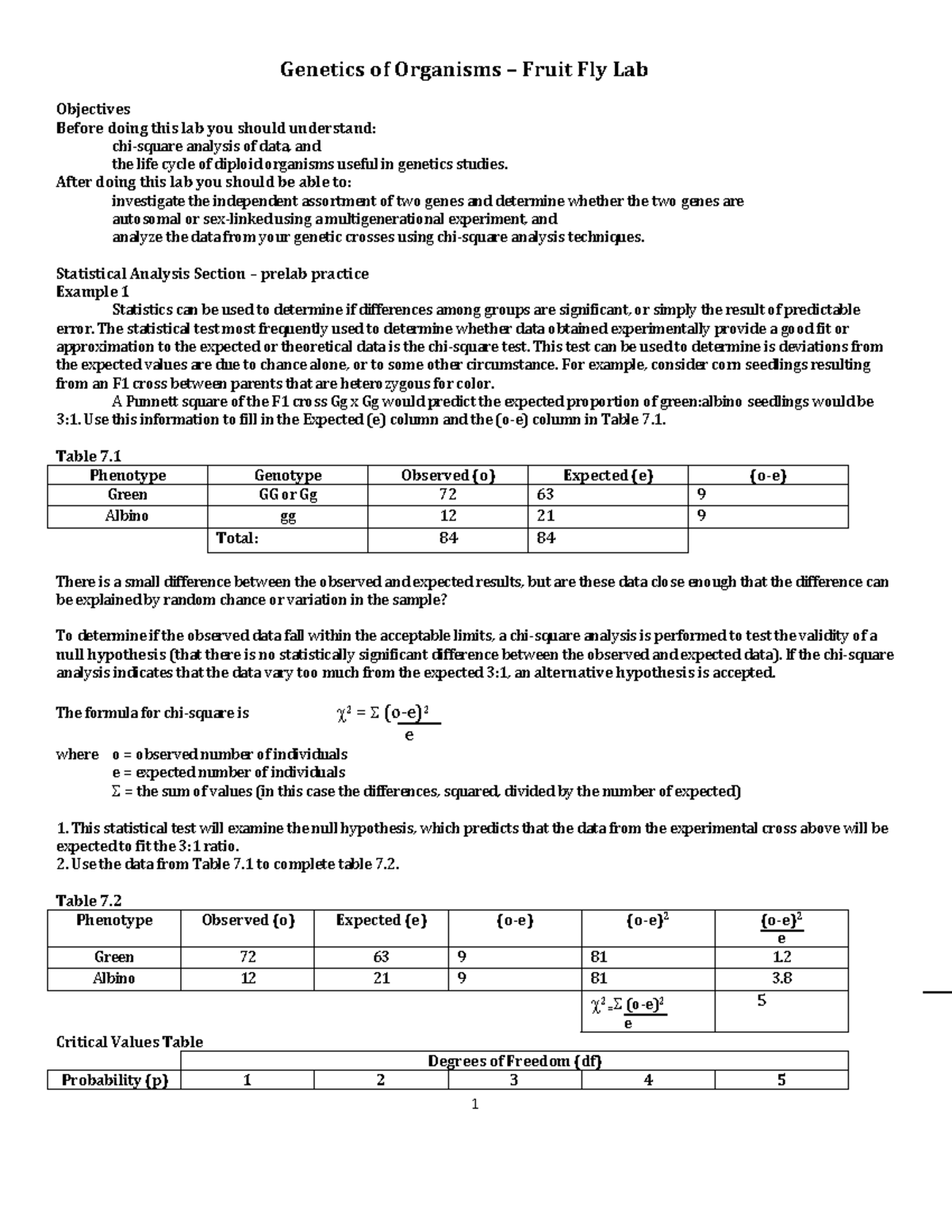 Fly lab with comments - its an assignment where we do things - Genetics ...