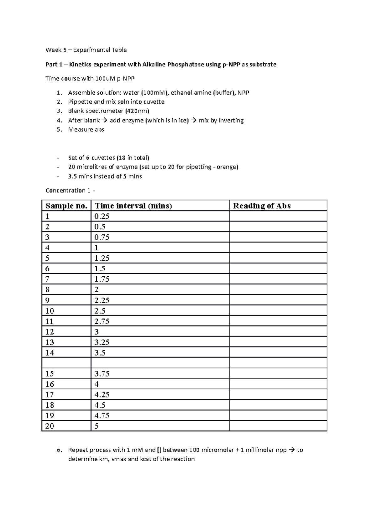 Week 9 experiment notes - Week 9 – Experimental Table Part 1 – Kinetics ...