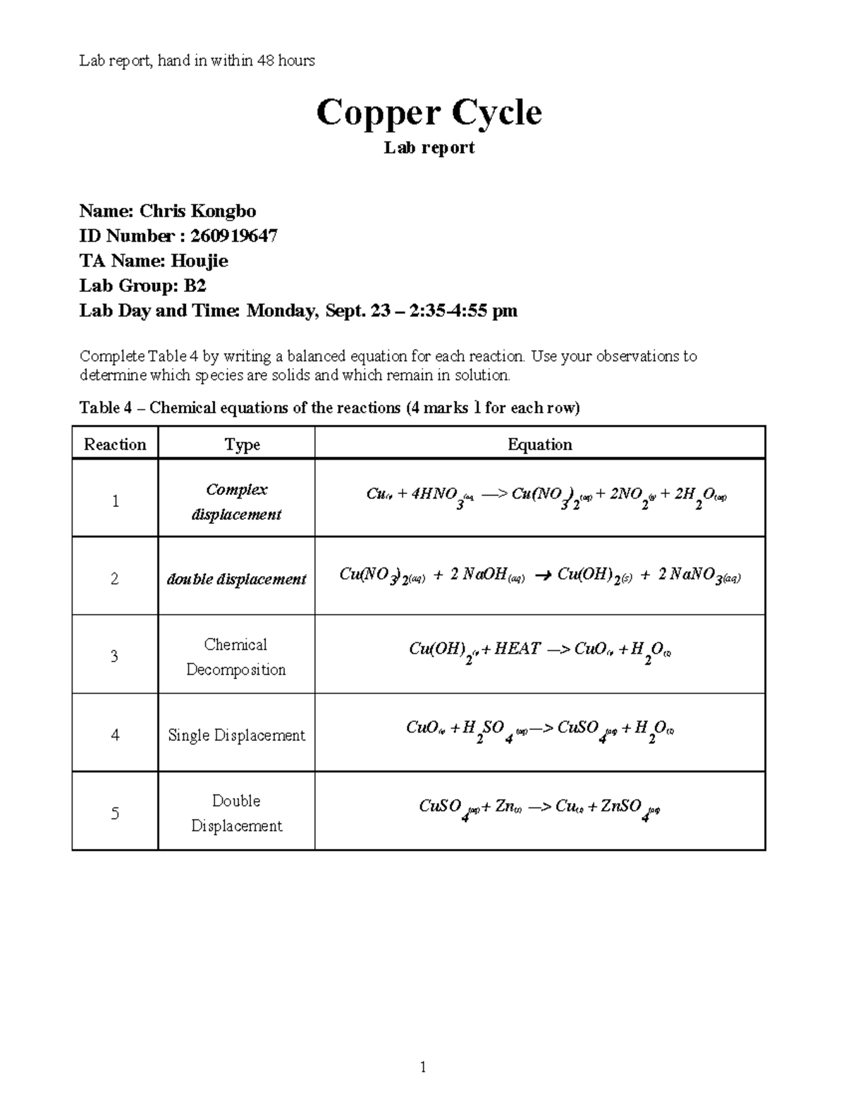 Chris Kongbo Copper Report - Lab report, hand in within 48 hours 1 ...