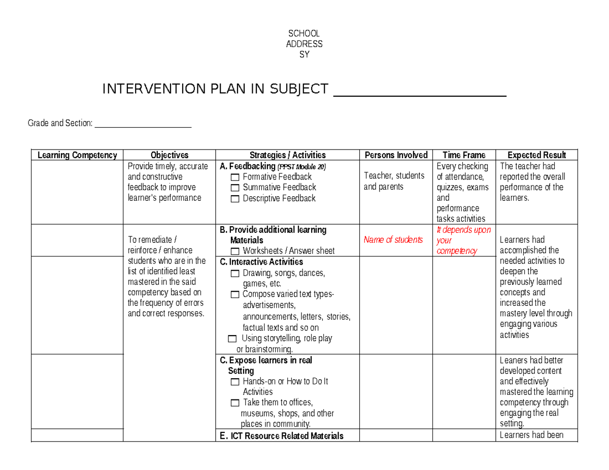 Remedial Intervention Plan - SCHOOL ADDRESS SY INTERVENTION PLAN IN ...