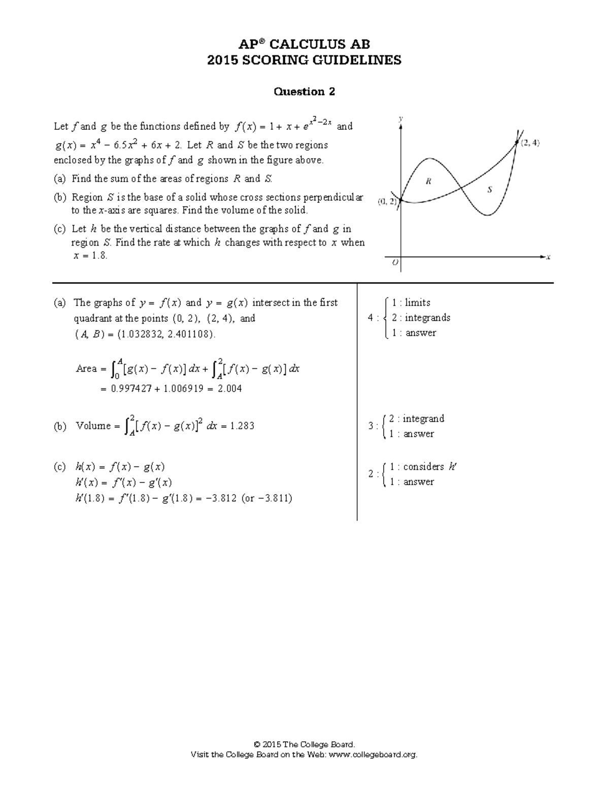 Ap15 calculus ab q2 - as fs fsa f asf saf sa fas f saf as - AP ...