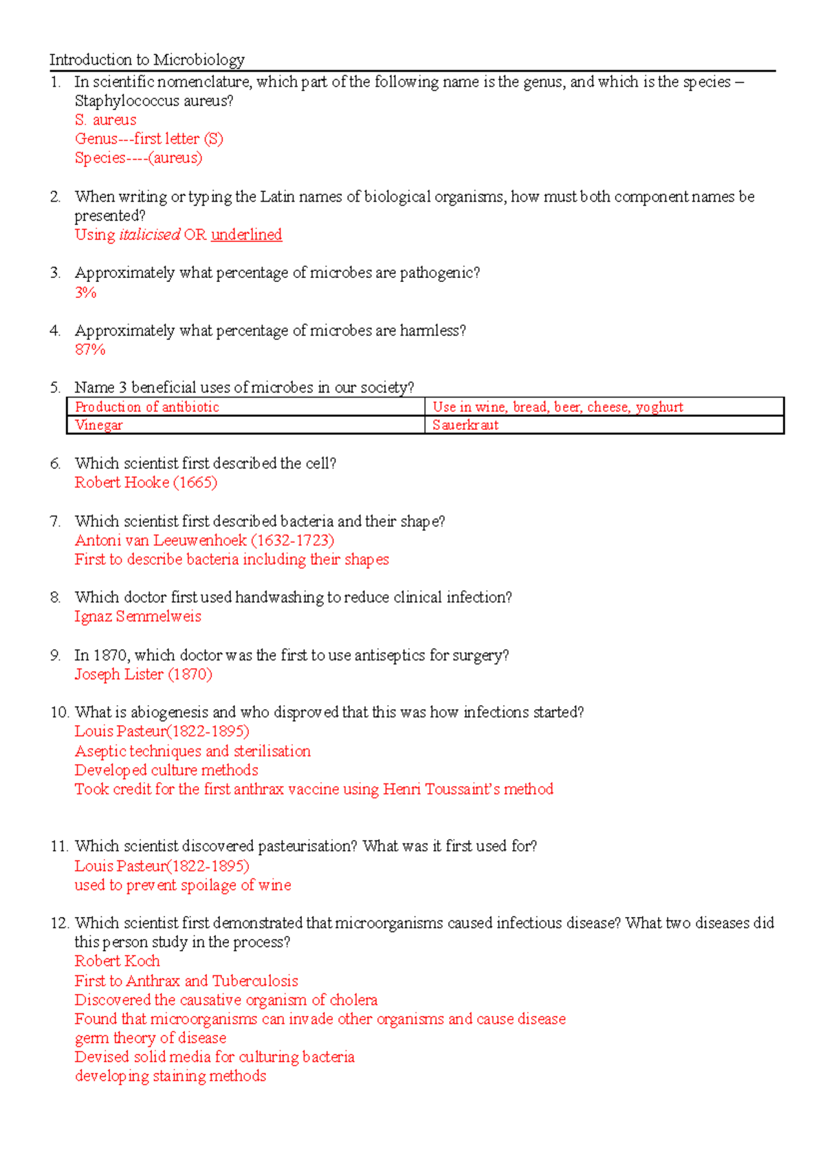 Foundations of Biomedical Science lecture notes week 1 - Introduction ...