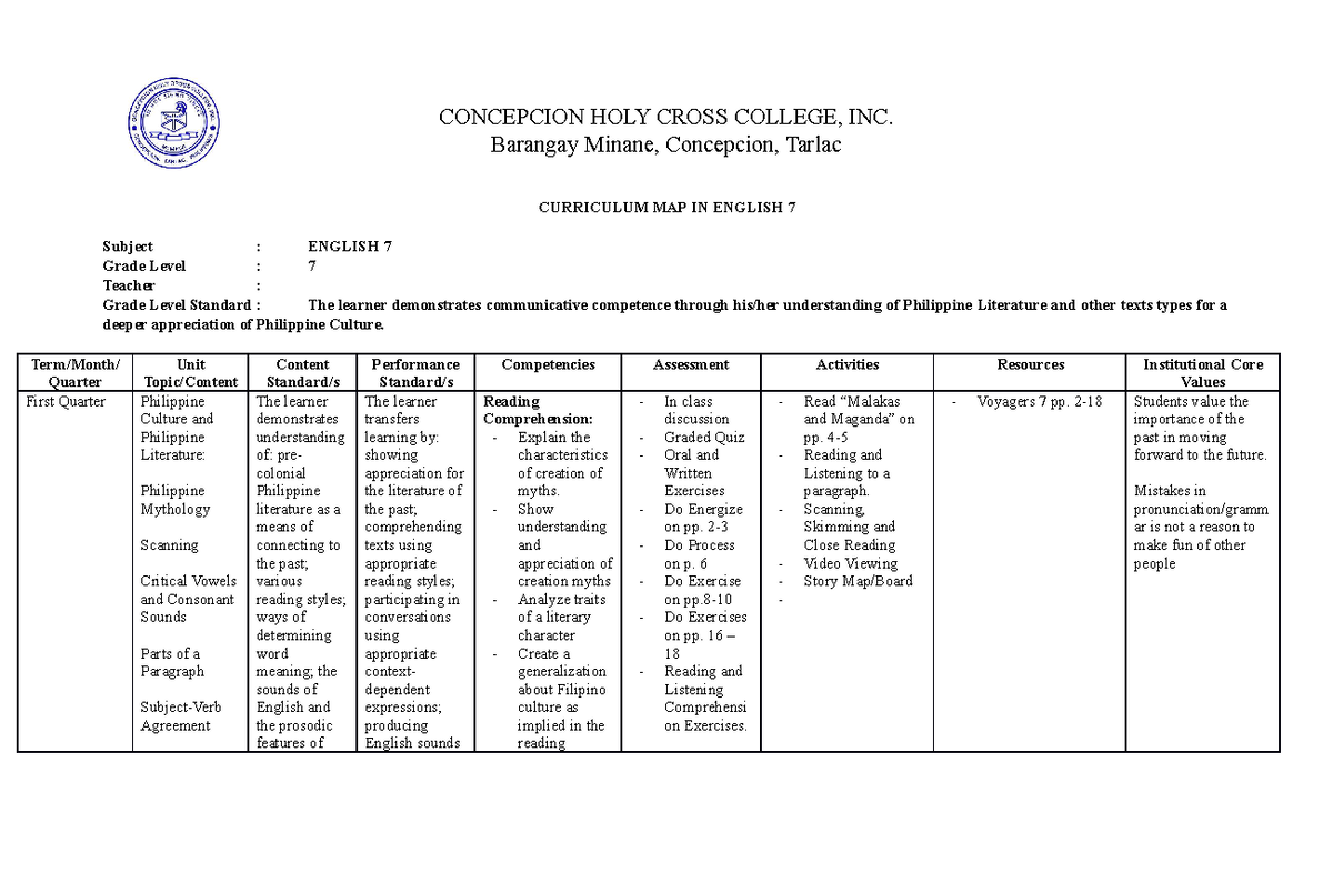 Curriculum Map - English 7 - CONCEPCION HOLY CROSS COLLEGE, INC ...