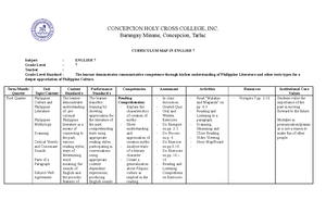 My-Weekly-Journal - Weekly Journal Internship - Weekly Reflection ...