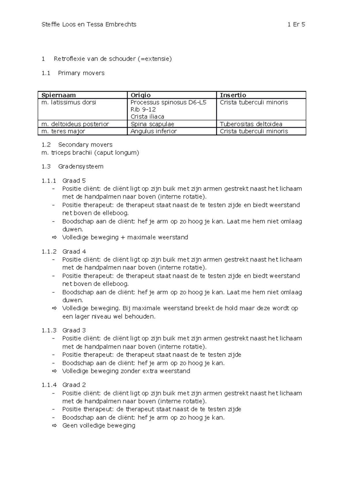 Verplichte opgaven - Taak toegepaste anatomie -retroflexie van de ...