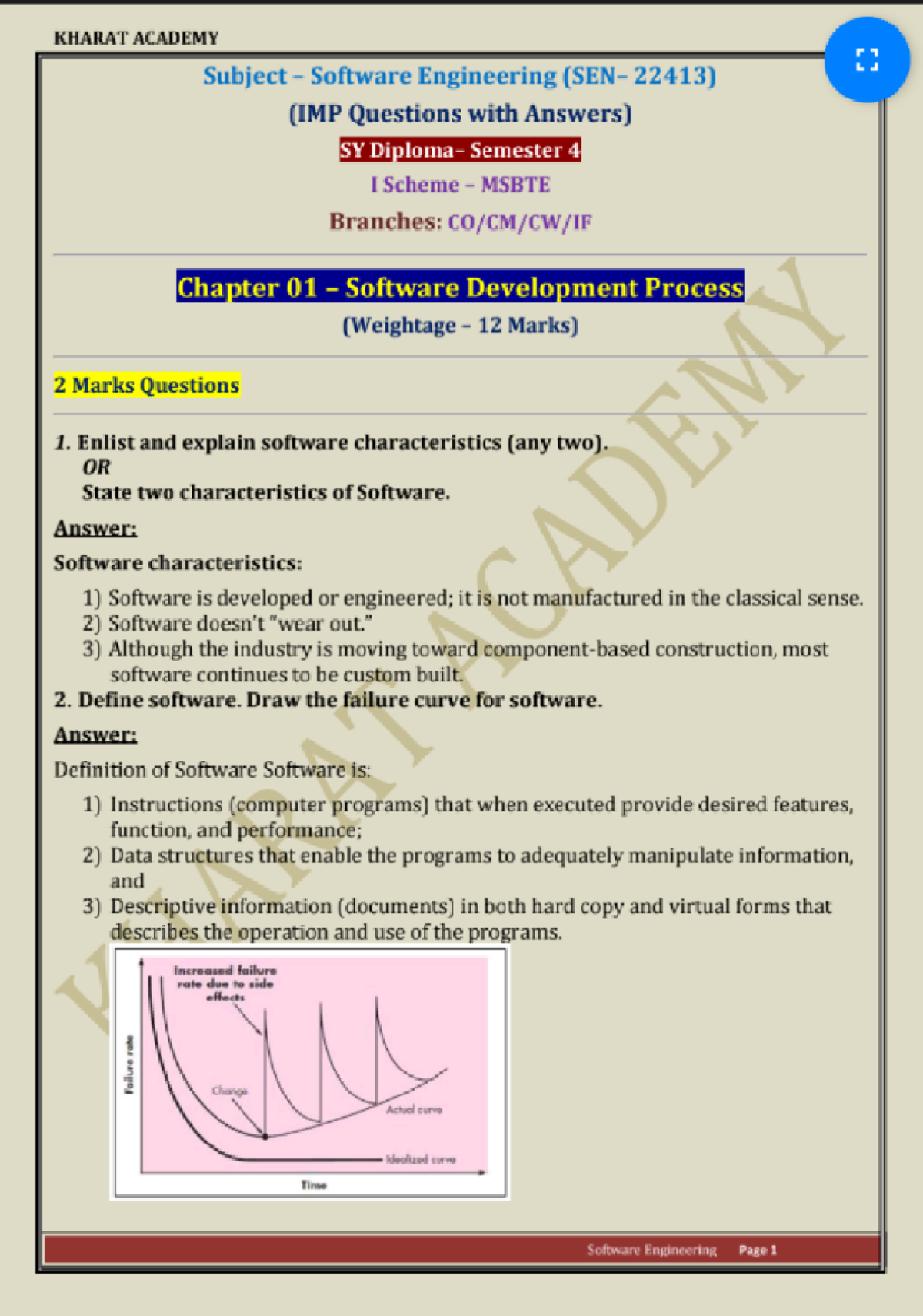 SEN ALL Chapters IMP - Software imp - KHARAT ACADEMY Subject Software ...