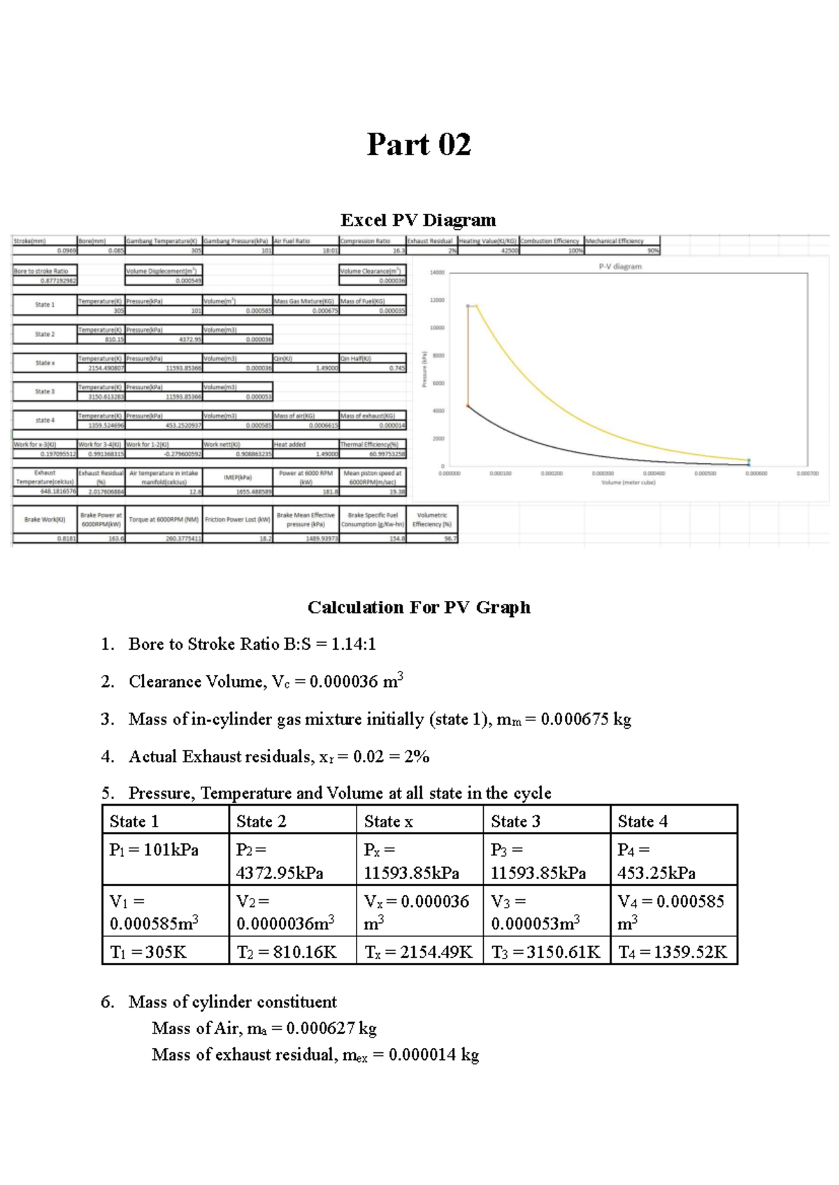 Part 02 Group 02 - Part 02 Excel PV Diagram Calculation For PV Graph ...
