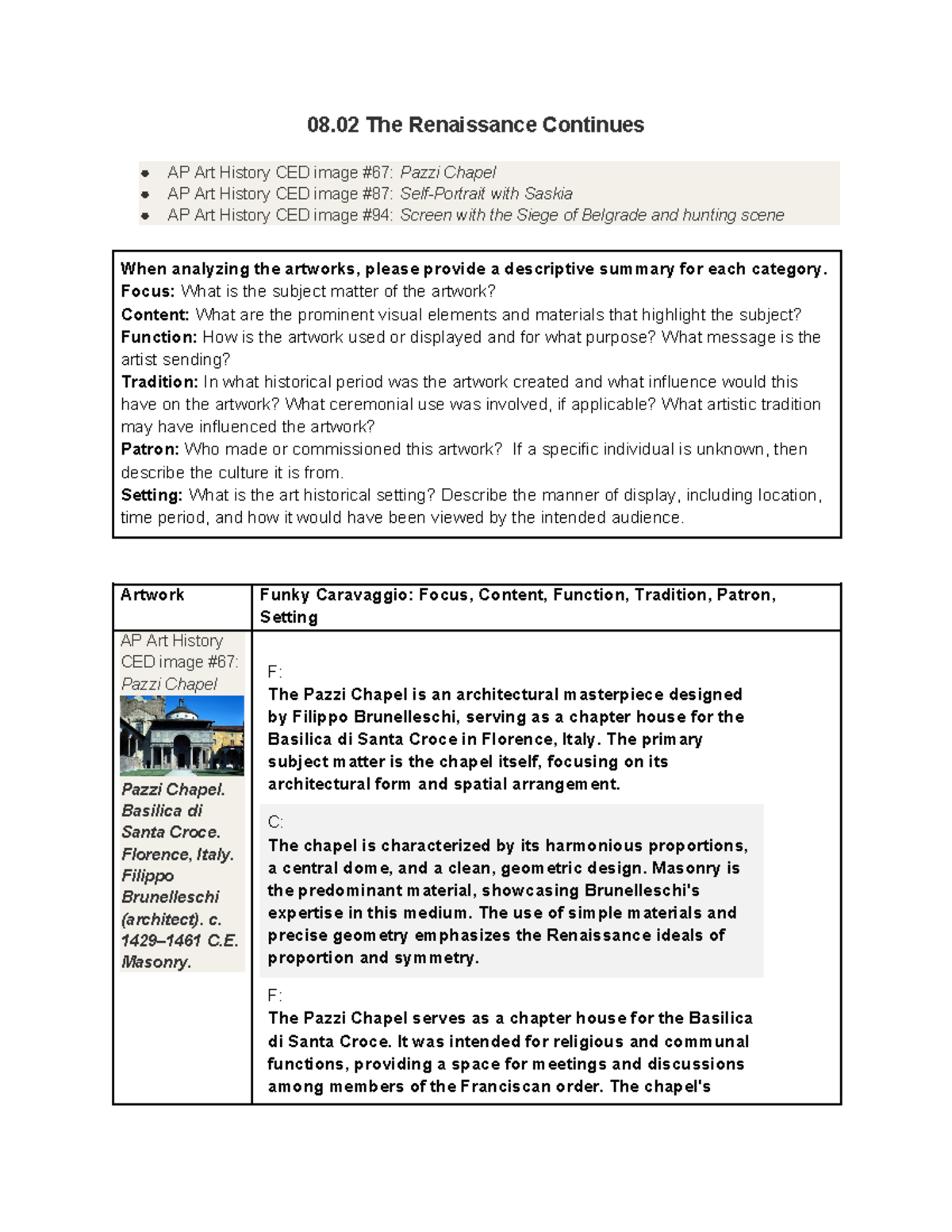 08.02 The Renaissance Continues - 08 The Renaissance Continues AP Art ...