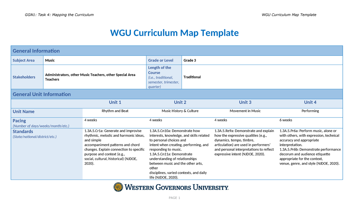 WGU D630 Designing Curriculum and Instruction I Task 4 - Submitted and ...