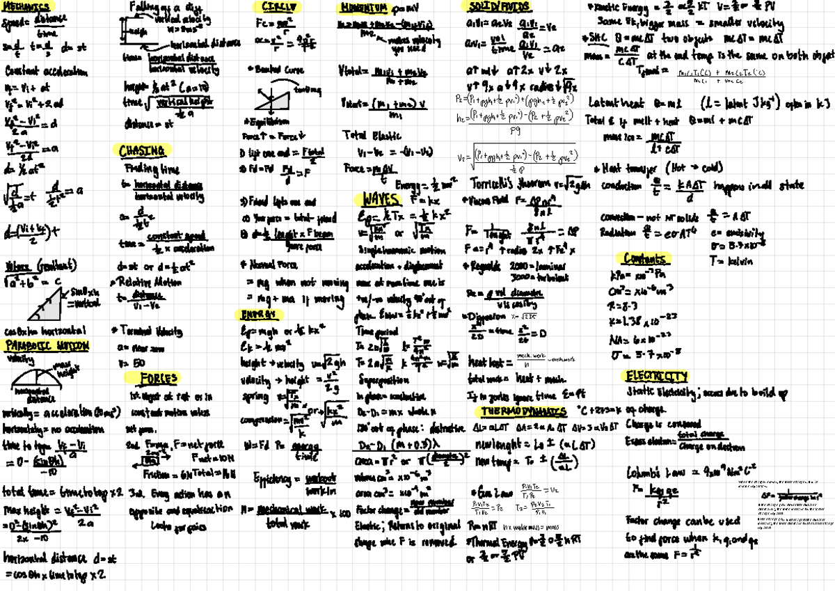 PHSI191 Finals Cheat Sheet - When the charges moves, the force changes. It is an inverse square ...