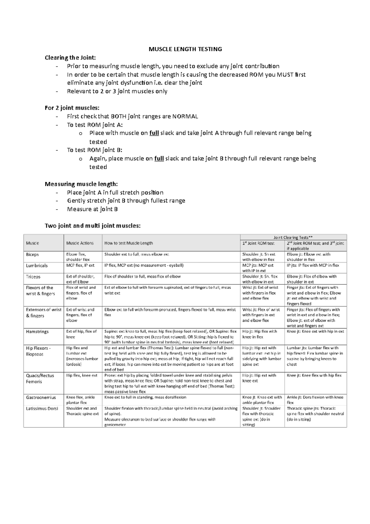Muscle-Length-Testing - MUSCLE LENGTH TESTING Clearing the Joint ...