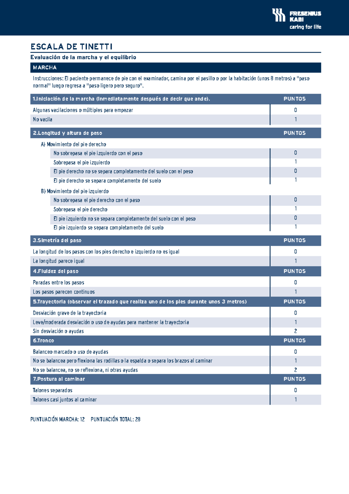 Escala DE Tinetti - PAUTA - ESCALA DE TINETTI Evaluación de la marcha y ...
