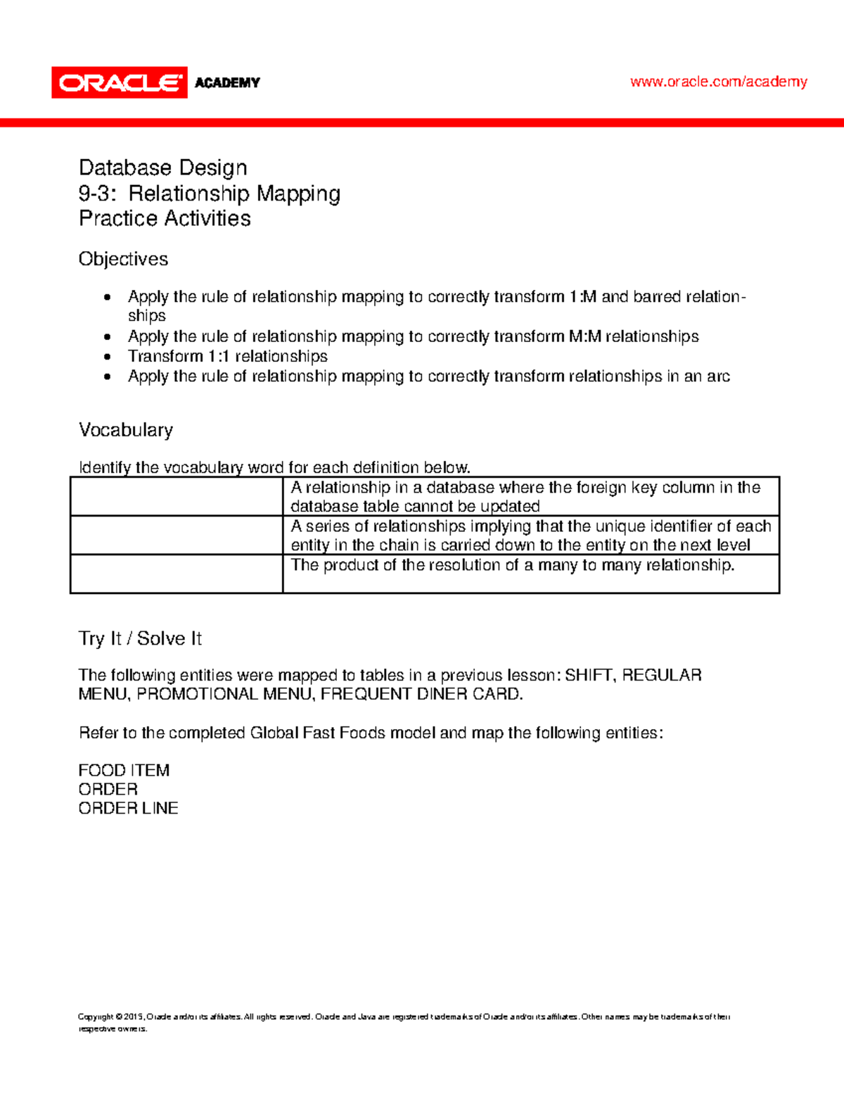 Example ERD - Copyright © 2015, Oracle and/or its affiliates. All ...