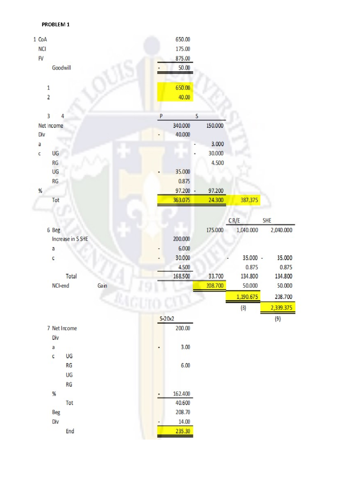 1236 - For practice material - Accountancy - PROBLEM PROBLEM PROBLEM - Studocu