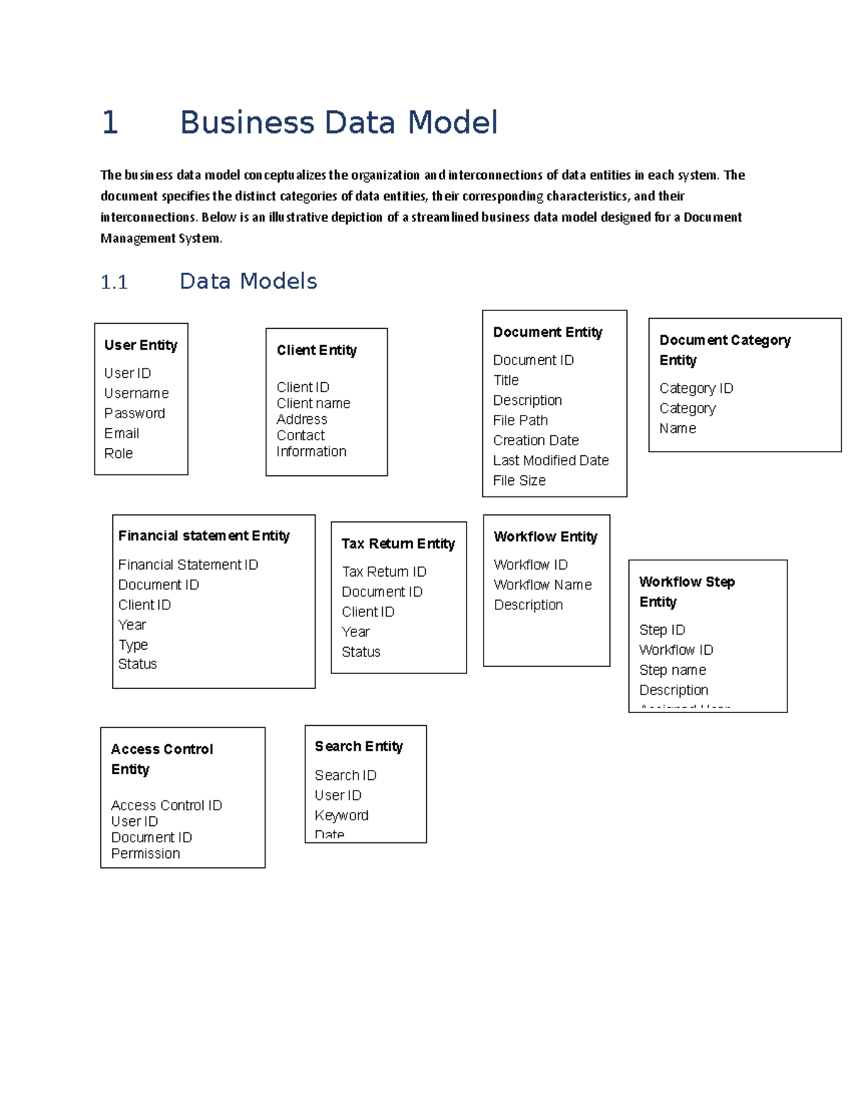 Business Data Model - MSMB - MATH 1500 - U of M - Studocu